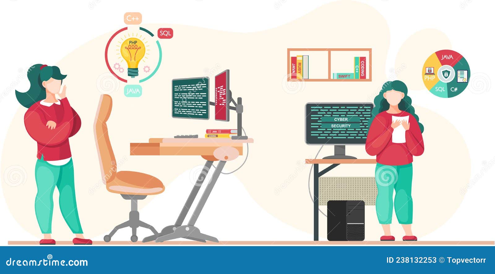 People Work in Field of Cyber Security. Programmer Working on Web Development on Computer Stock ...