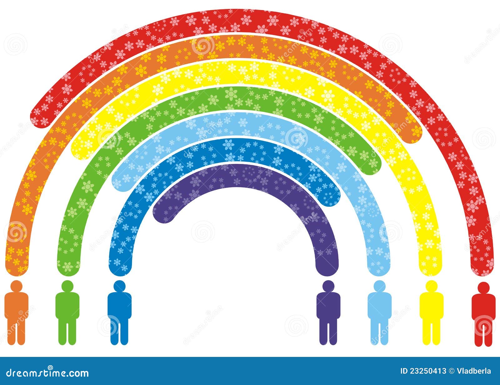 Peoples rainbow stock vector. Illustration of frend, modern - 23250413