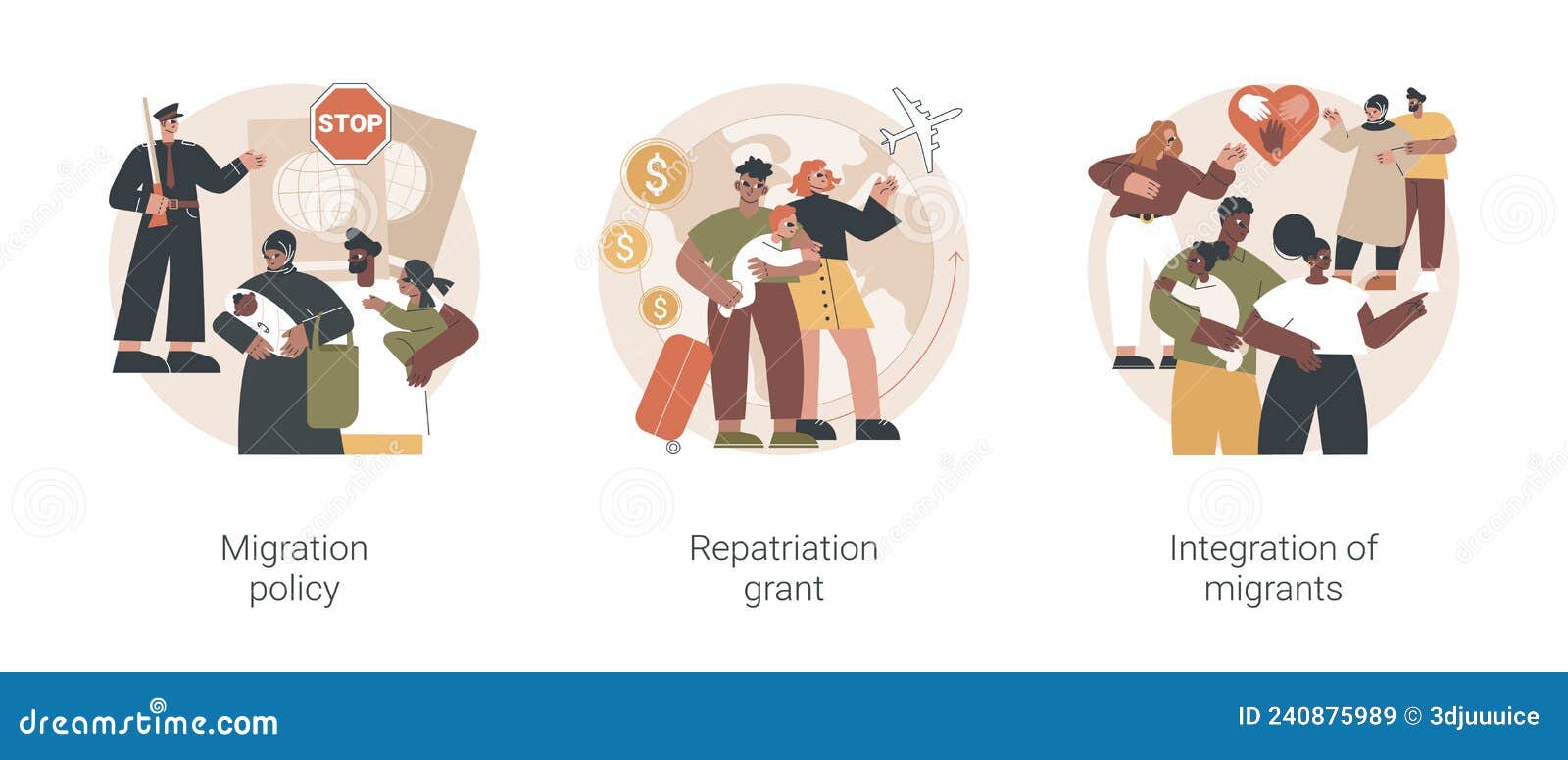 Peoples Resettling Abstract Concept Vector Illustrations ...