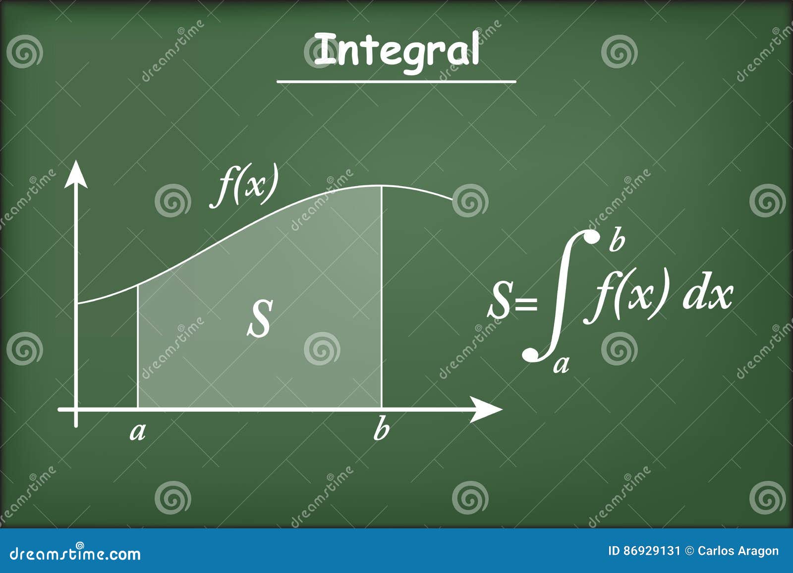Per La Matematica Integrale Sulla Lavagna Verde Illustrazione ...