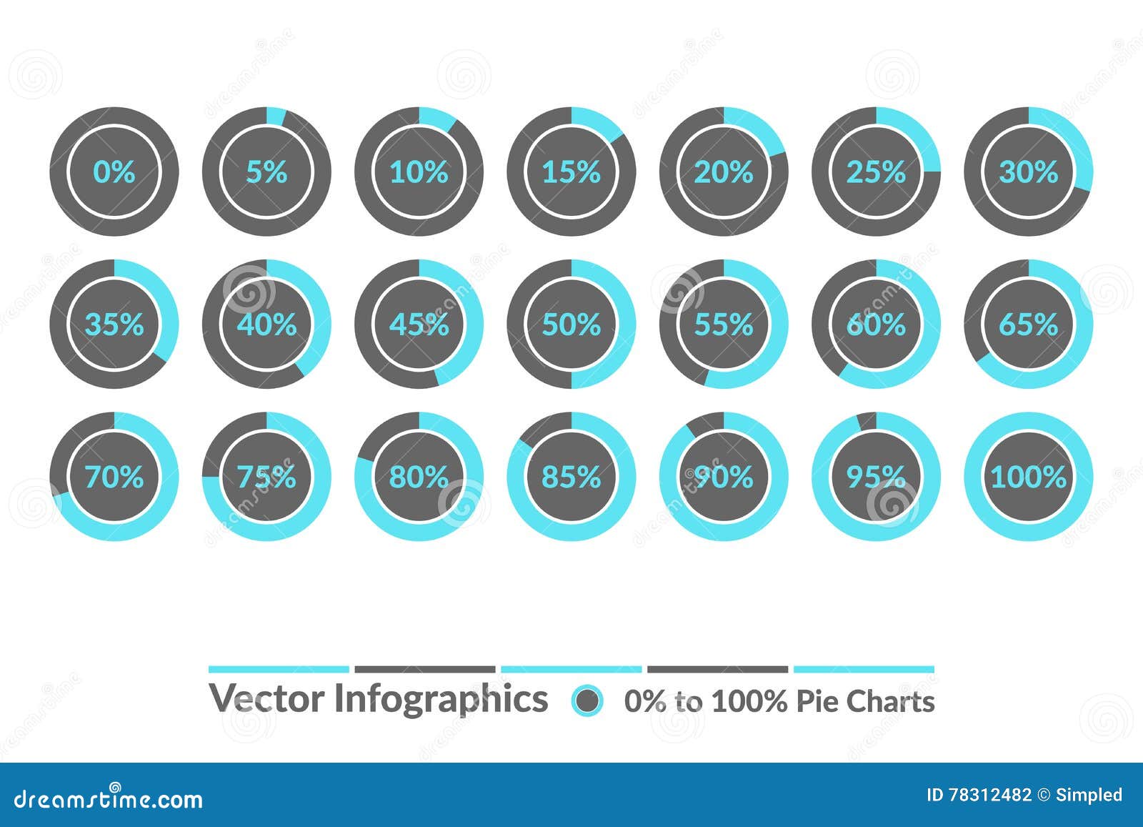 5, 10, 15, 20, 25, 30, 35, 40, 45, 50, 55, 60, 65, 70, 75, 80, 85, 90 ...