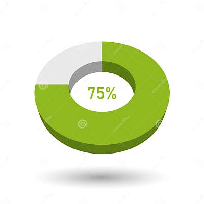 75 Percent 3D Vector Pie Chart Stock Vector - Illustration of modern ...