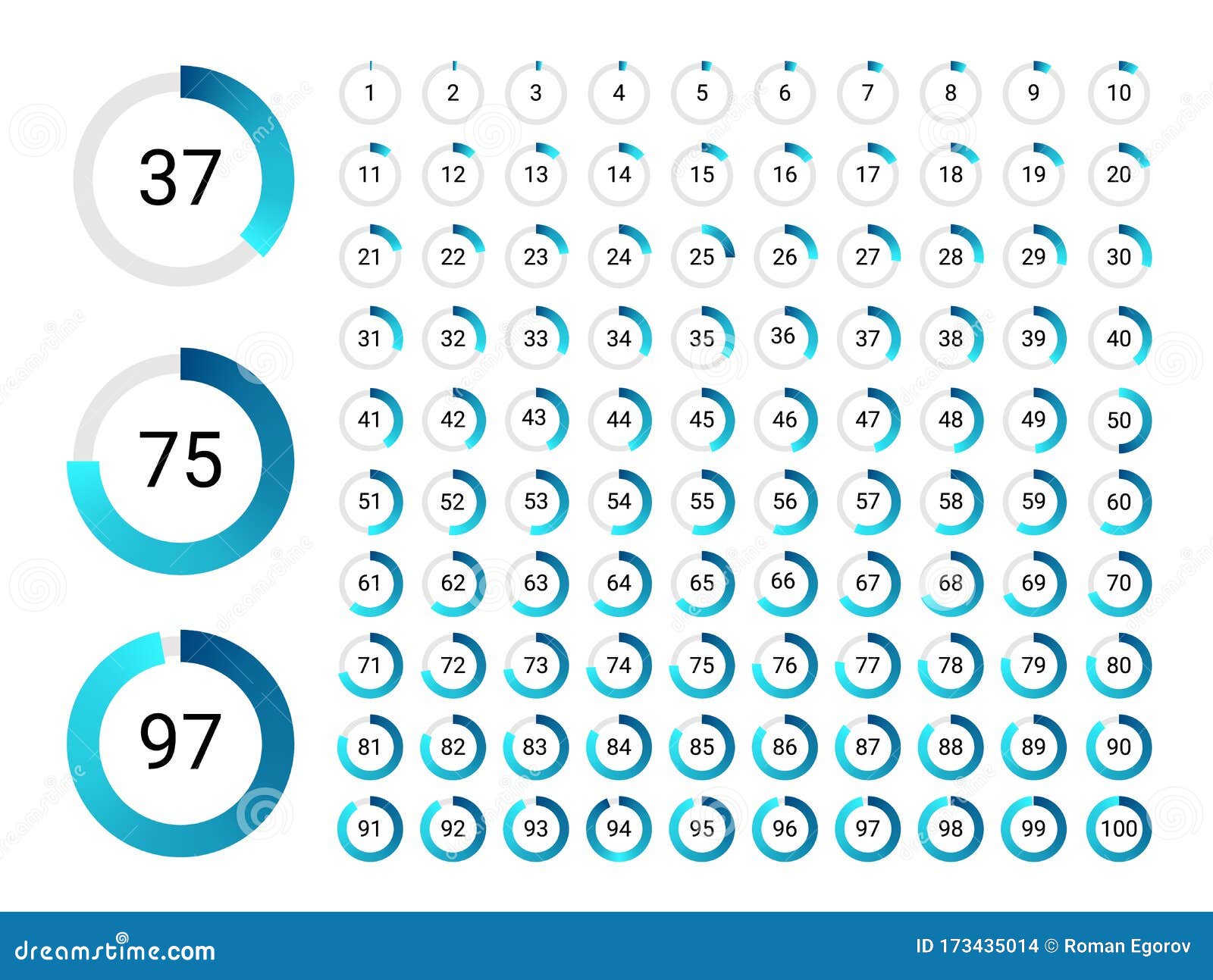 Percent Loader. Round Progress Bar for Upload and Download Application ... Percent Loader. Round Progress Bar for Upload and Download Application ...