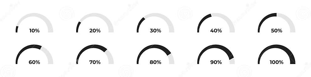Percent Loading Progress Bar. Vector Isolated Illustration Stock ...