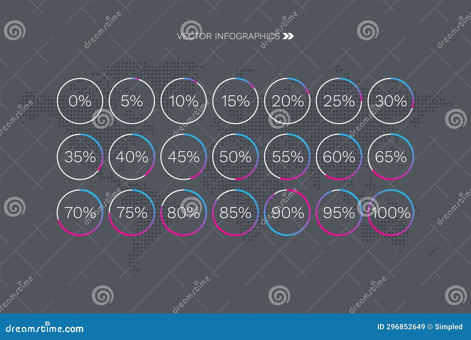 5 10 15 20 25 30 35 40 45 50 55 60 65 70 75 80 85 90 95 100 Percent Pie ...