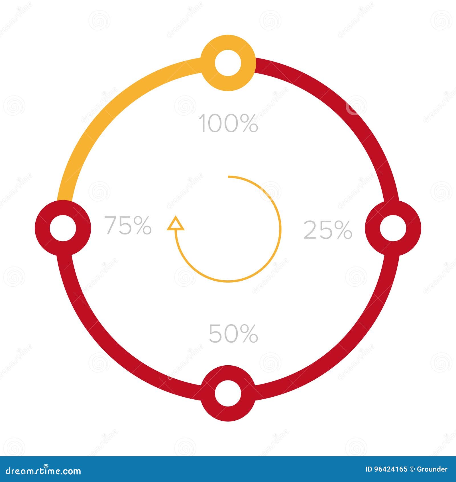Percent progress bar set stock vector. Illustration of percent - 96424165