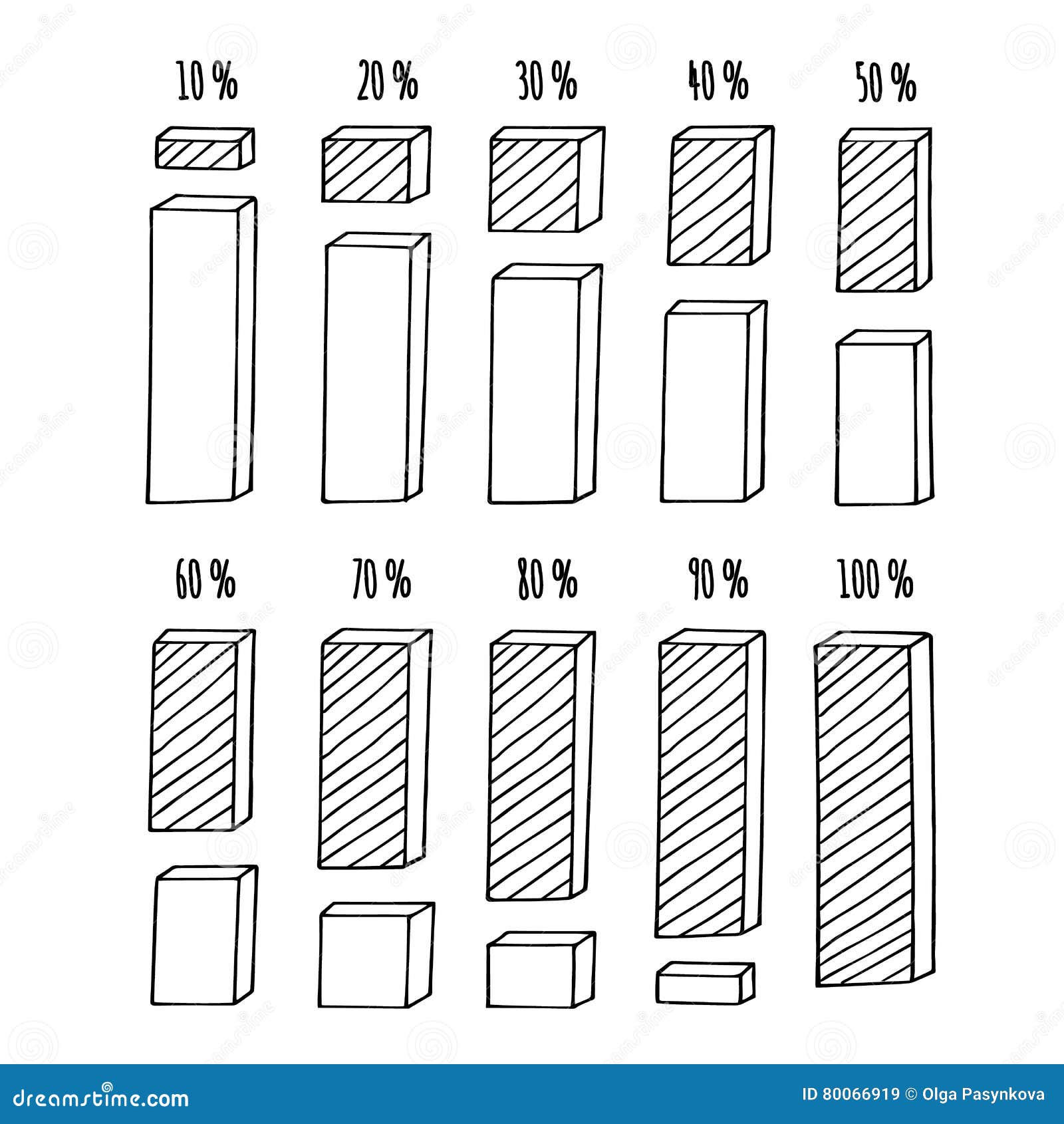 Percent Sequence Column Chart Infographic. Hand Drawn Doodle Set Of ...