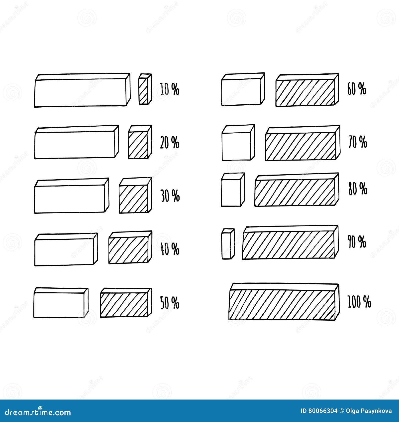 Percent Sequence Column Chart Infographic. Hand Drawn Doodle Set Stock ...