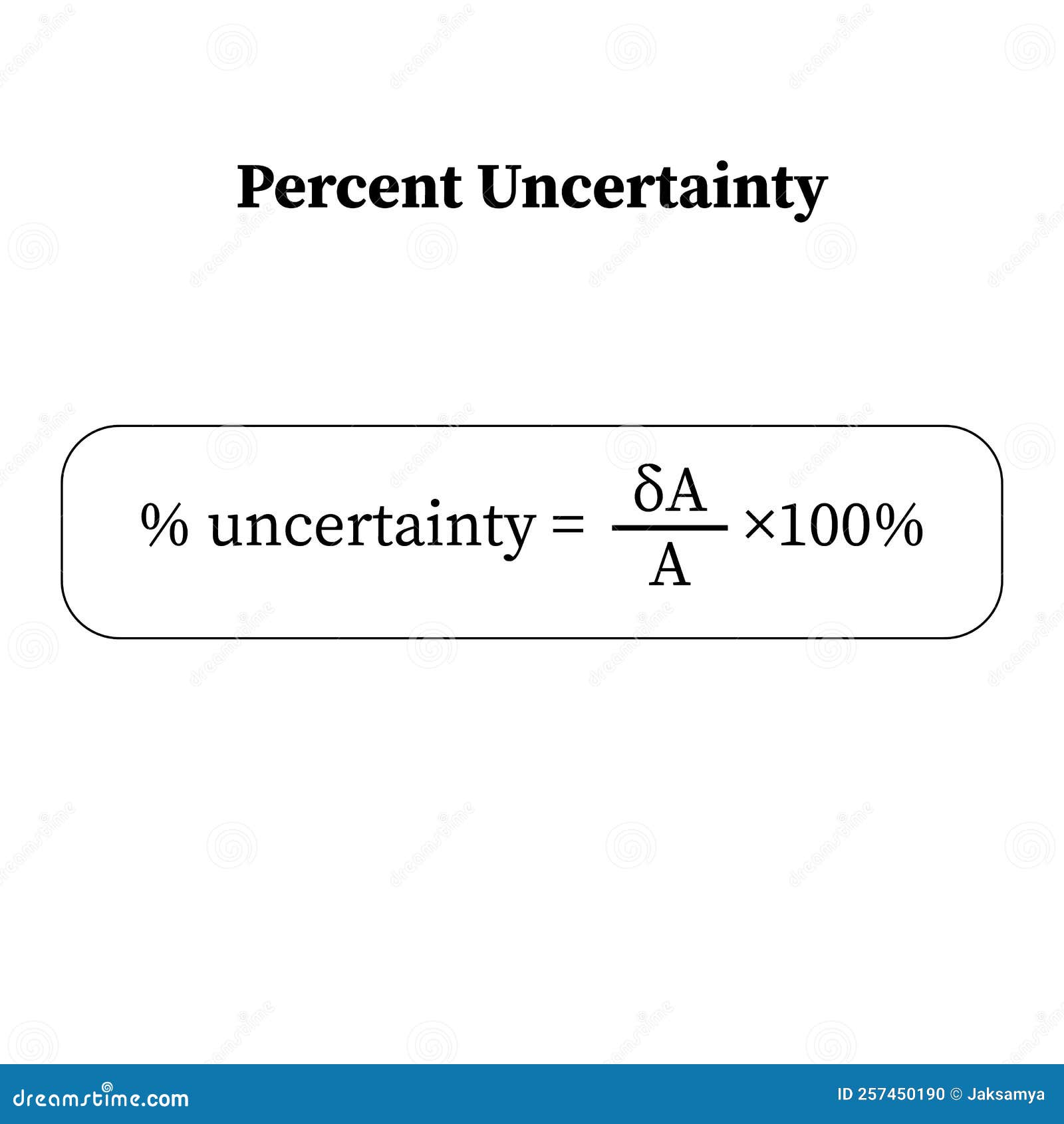 Percent Uncertainty Formula Iin Physics Stock Vector - Illustration of ...