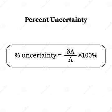 Percent Uncertainty Formula Iin Physics Stock Vector - Illustration of ...