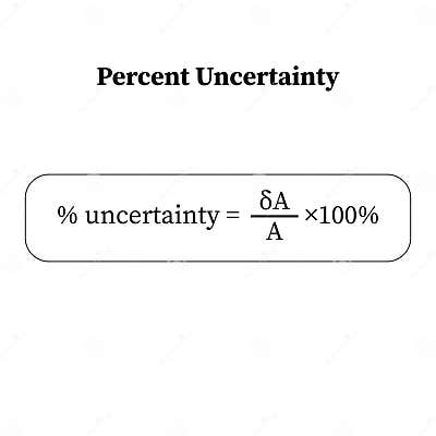 Percent Uncertainty Formula Iin Physics Stock Vector - Illustration of ...