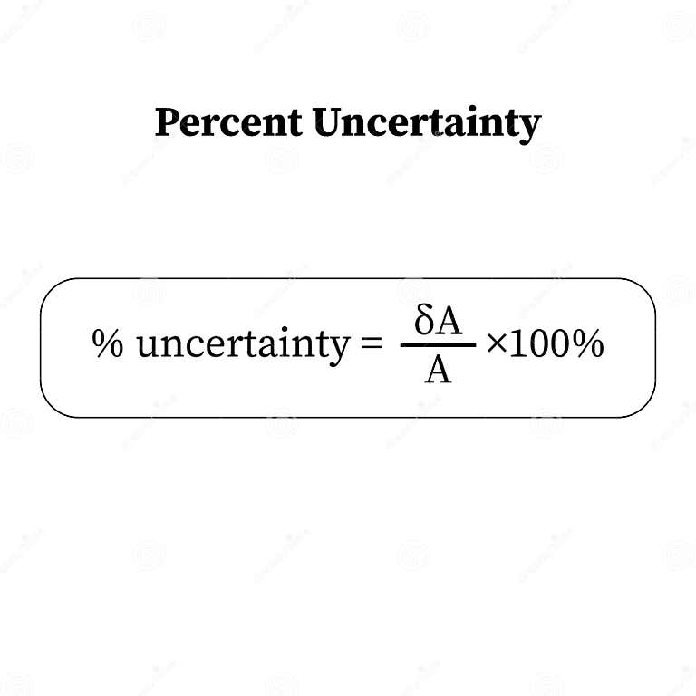 Percent Uncertainty Formula Iin Physics Stock Vector - Illustration of ...