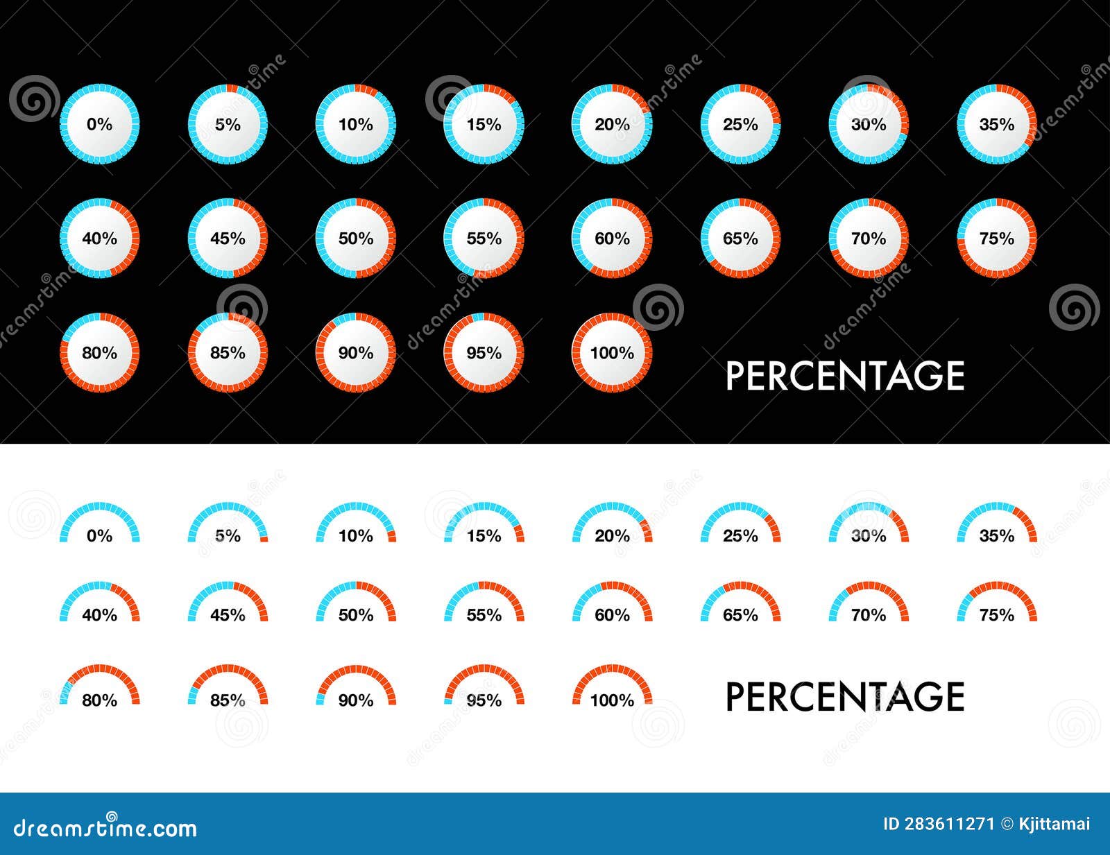 Percentage Chart Circle and Half Circle Stock Illustration ...