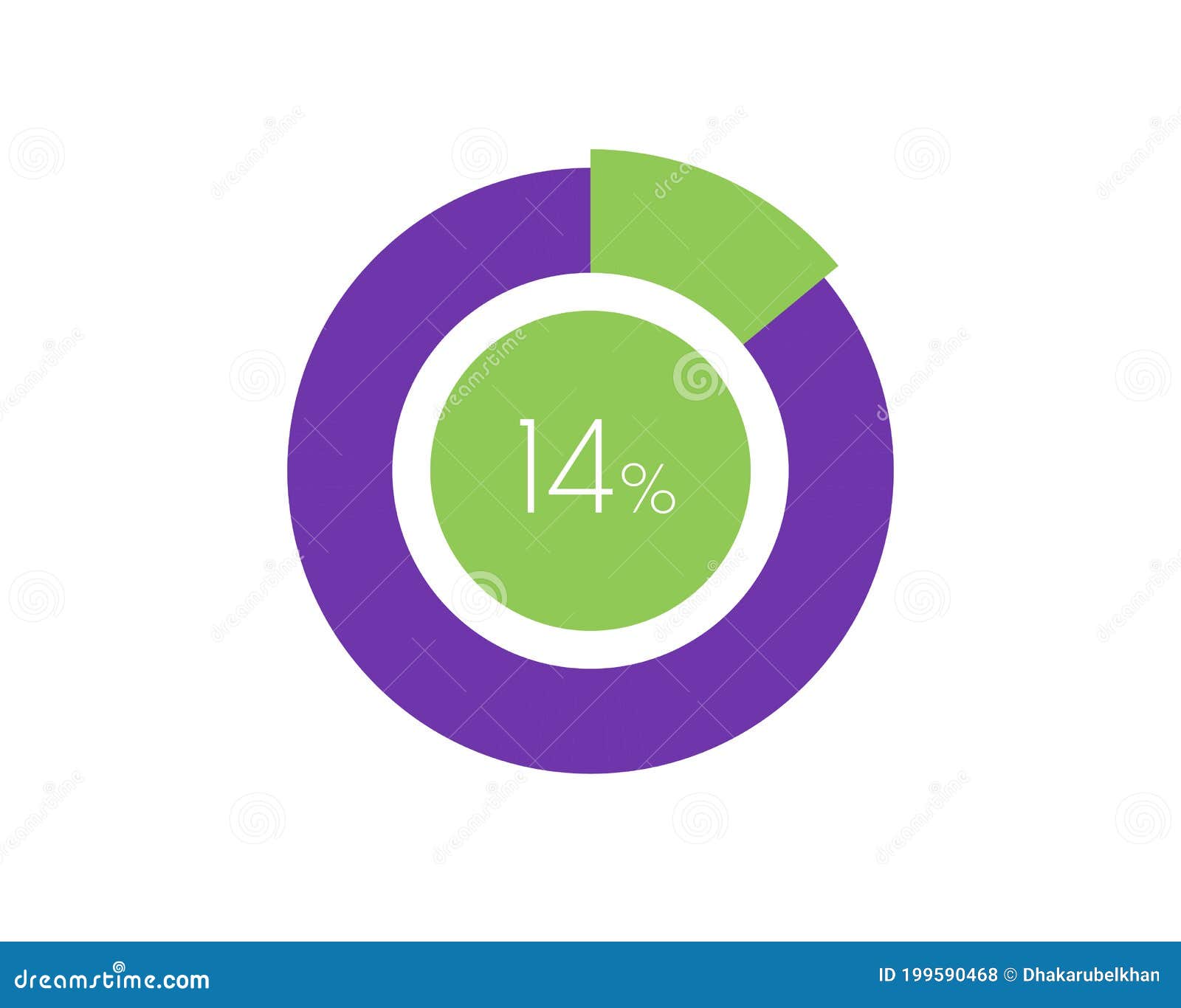 14 Percentage, 14 Percentage Circle Diagram Infographic Stock Vector ...