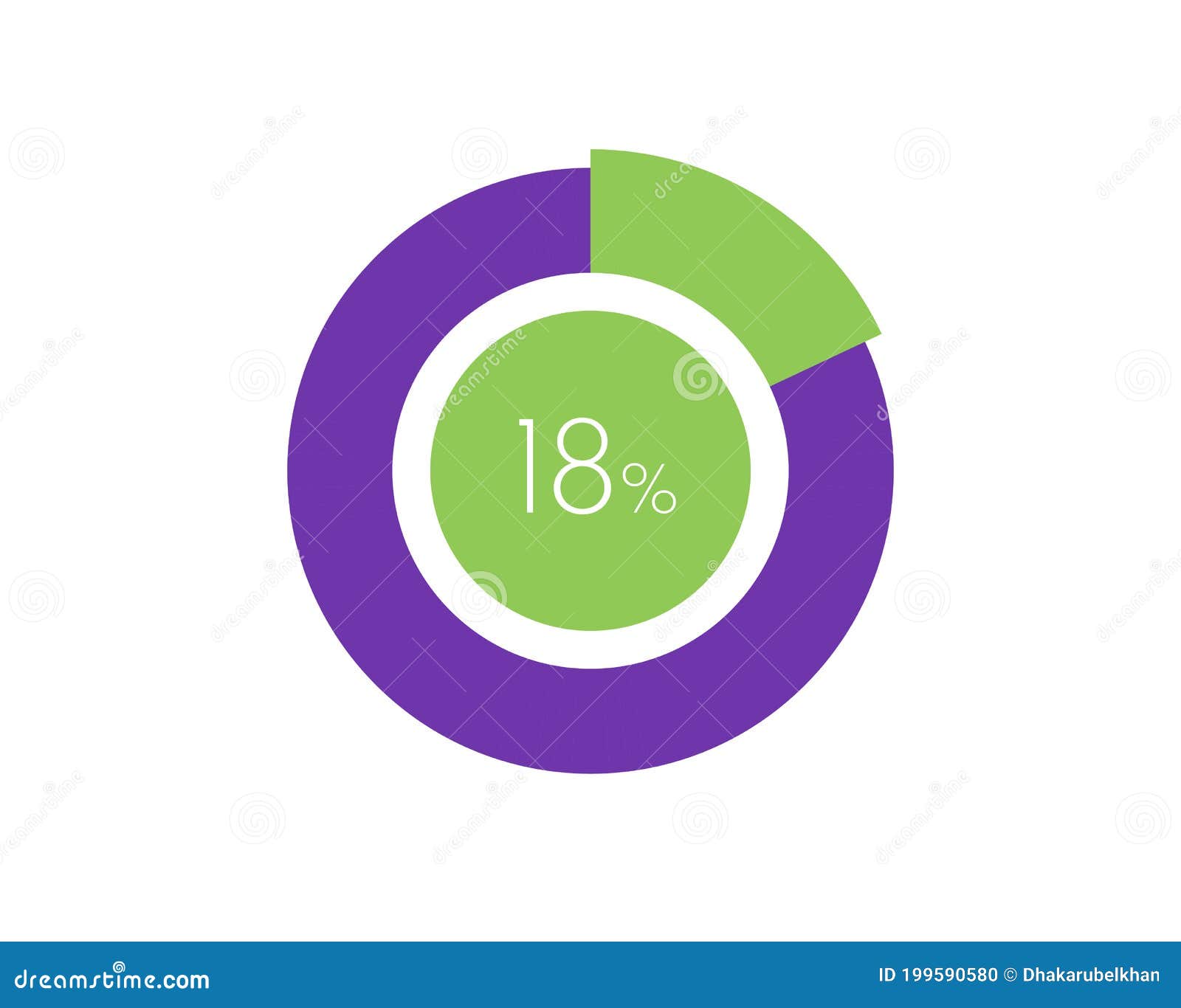 18 Percentage, 18 Percentage Circle Diagram Infographic Stock Vector ...