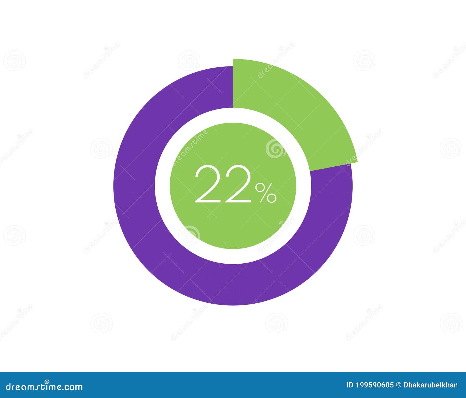 22 Percentage, 22 Percentage Circle Diagram Infographic Stock Vector ...