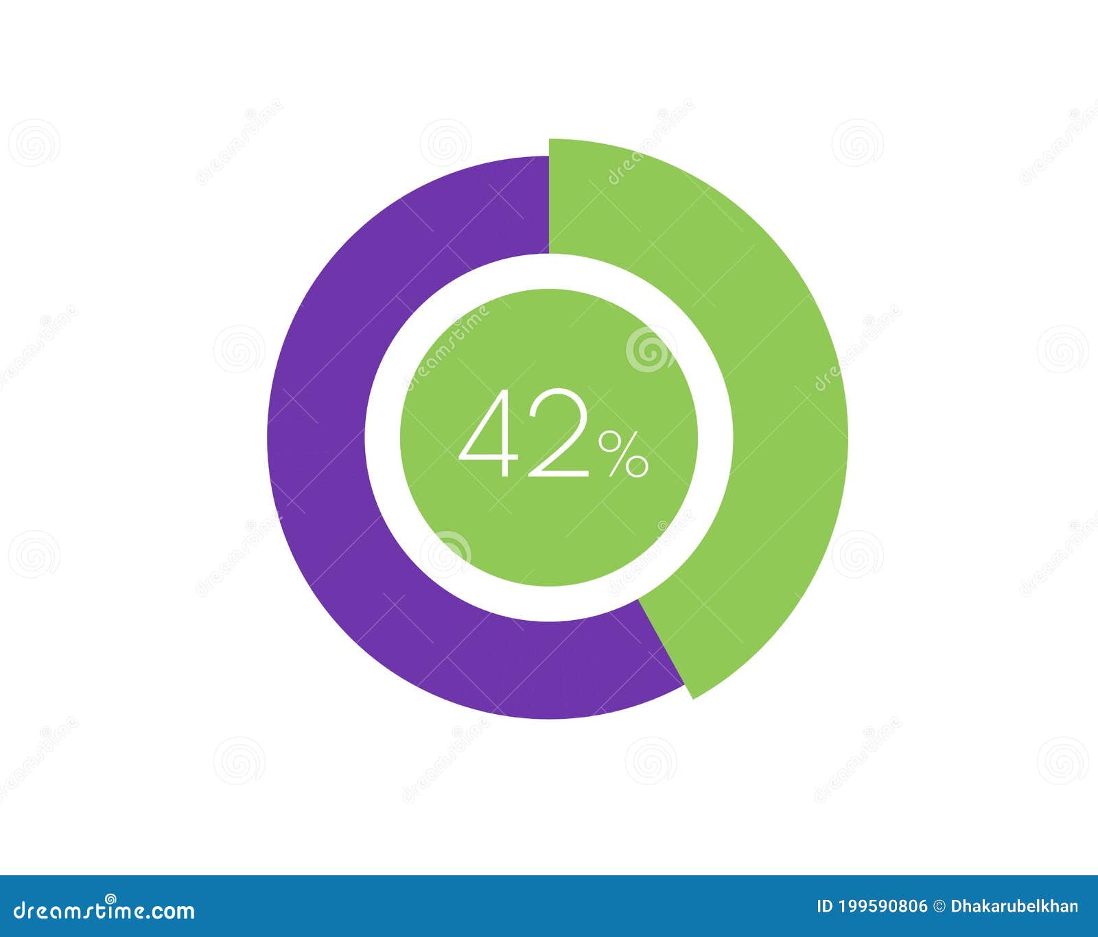42 Percentage, 42 Percentage Circle Diagram Infographic Stock Vector ...
