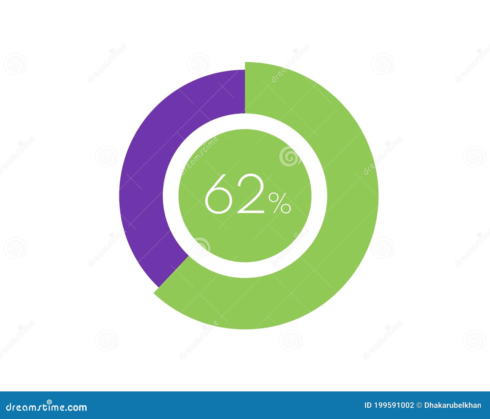 62 Percentage, 62 Percentage Circle Diagram Infographic Stock Vector ...