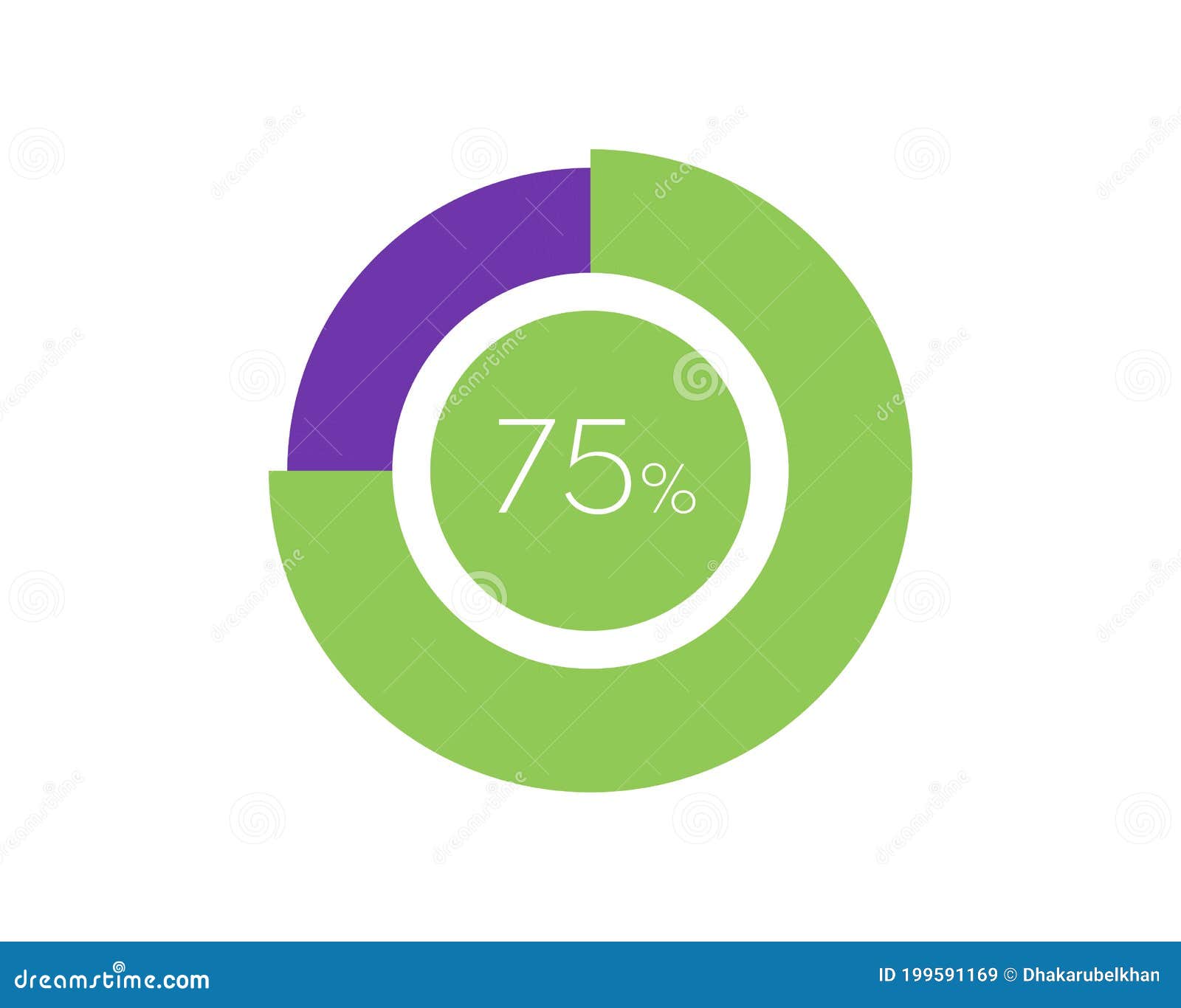 75 Percentage, 75 Percentage Circle Diagram Infographic Stock Vector ...
