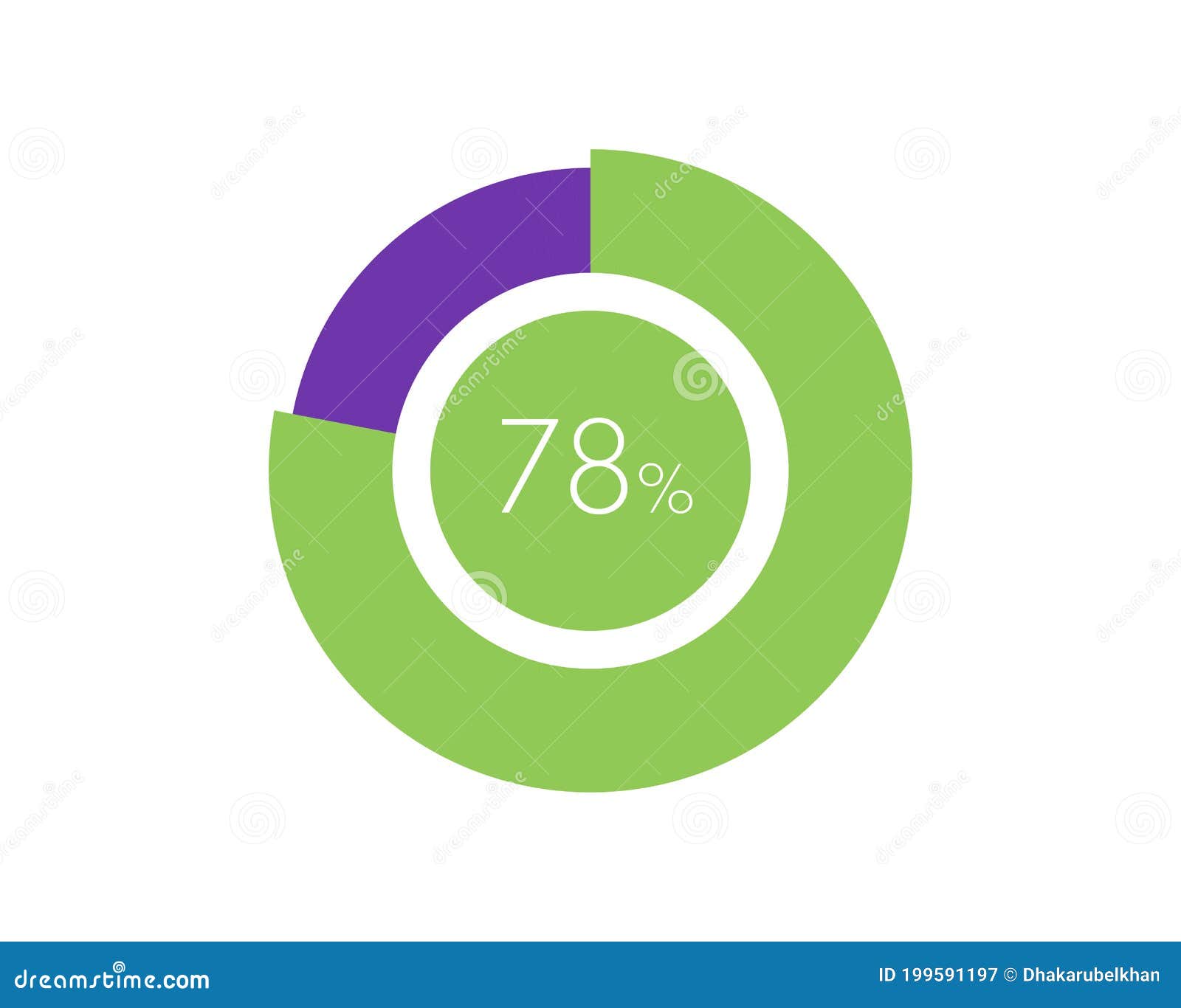 78 Percentage, 78 Percentage Circle Diagram Infographic Stock Vector ...