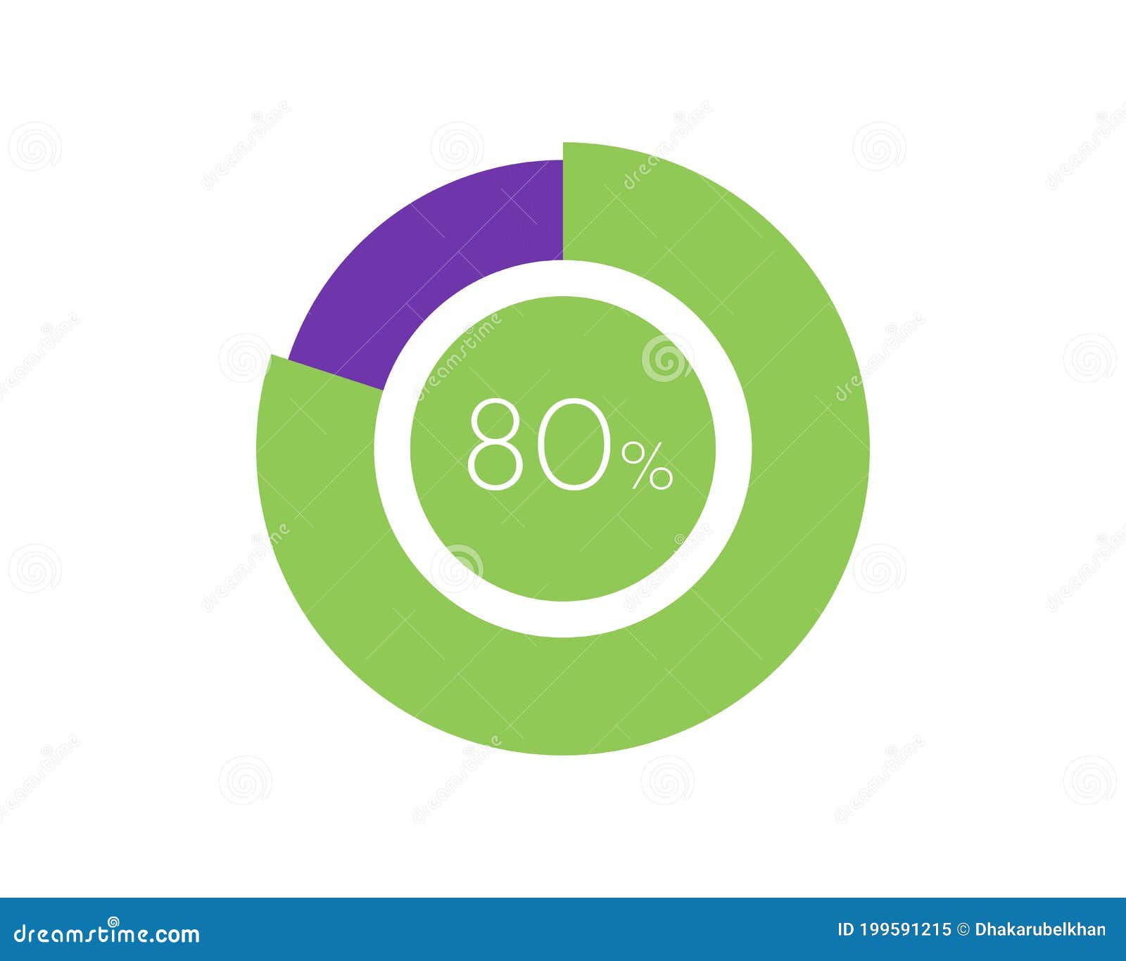 80 Percentage, 80 Percentage Circle Diagram Infographic Stock Vector ...