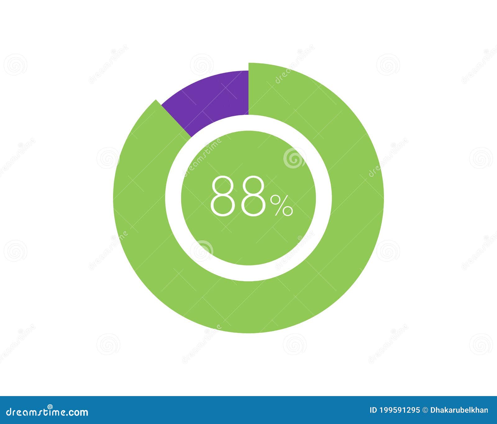 88 Percentage, 88 Percentage Circle Diagram Infographic Stock Vector ...