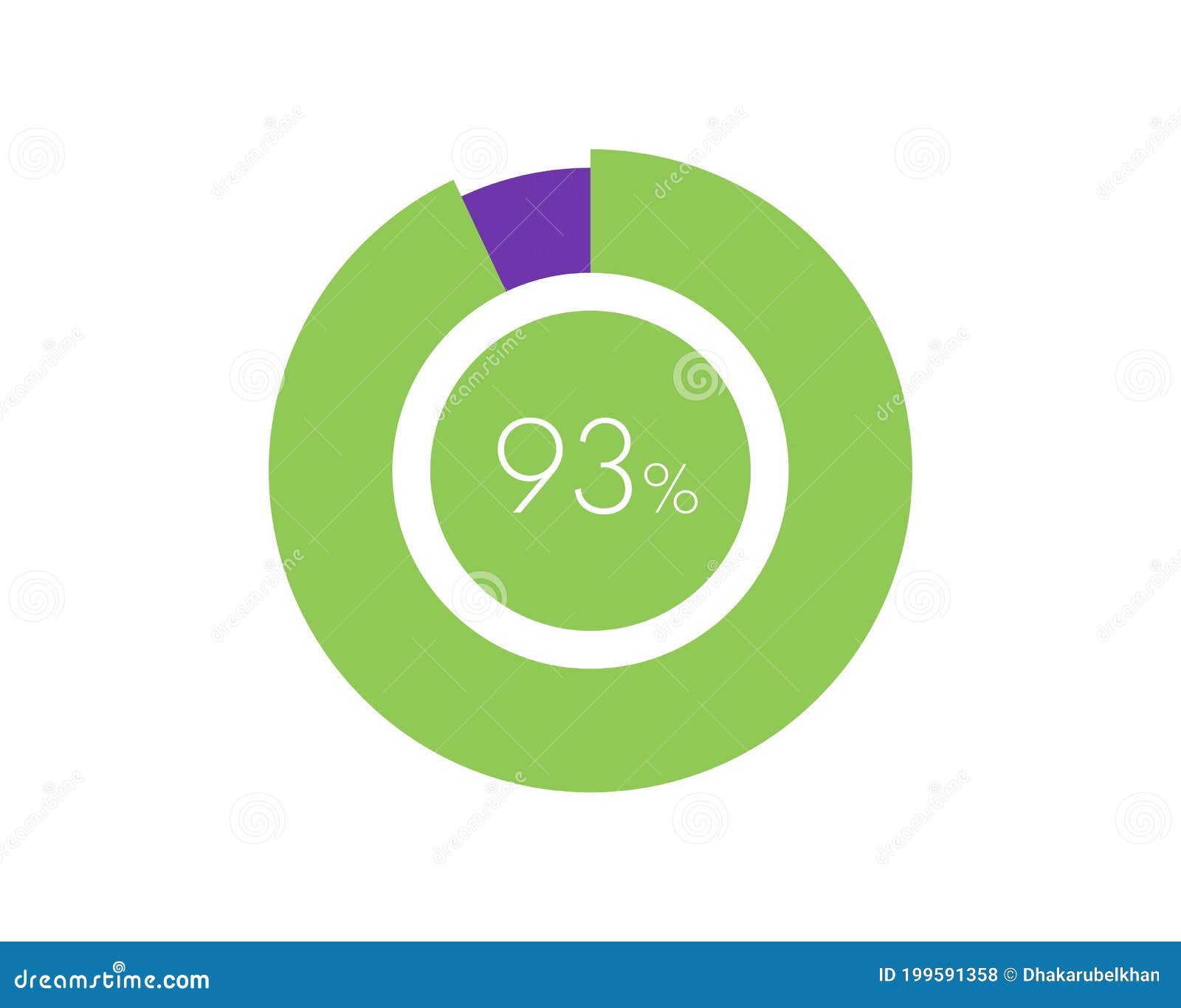 93 Percentage, 93 Percentage Circle Diagram Infographic Stock Vector ...