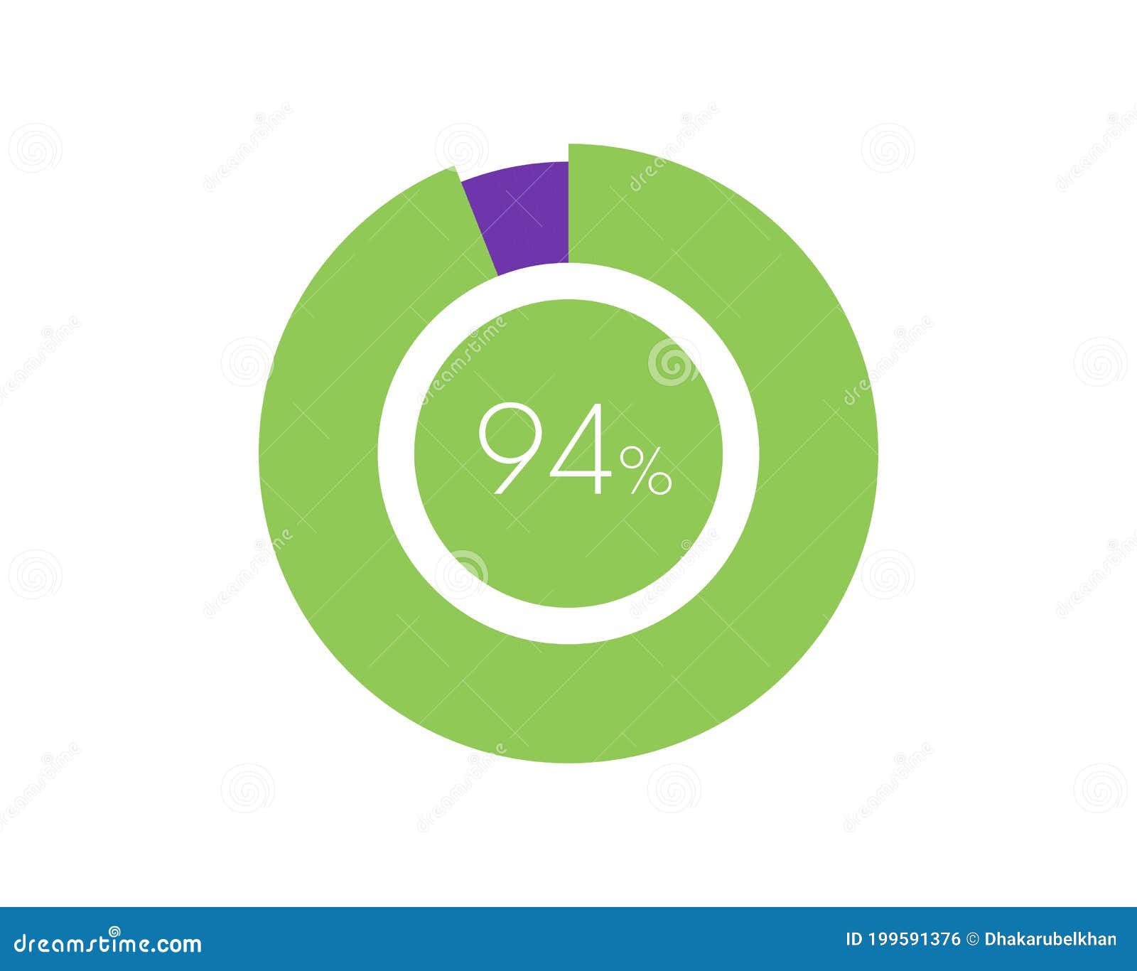 94 Percentage, 94 Percentage Circle Diagram Infographic Stock Vector ...