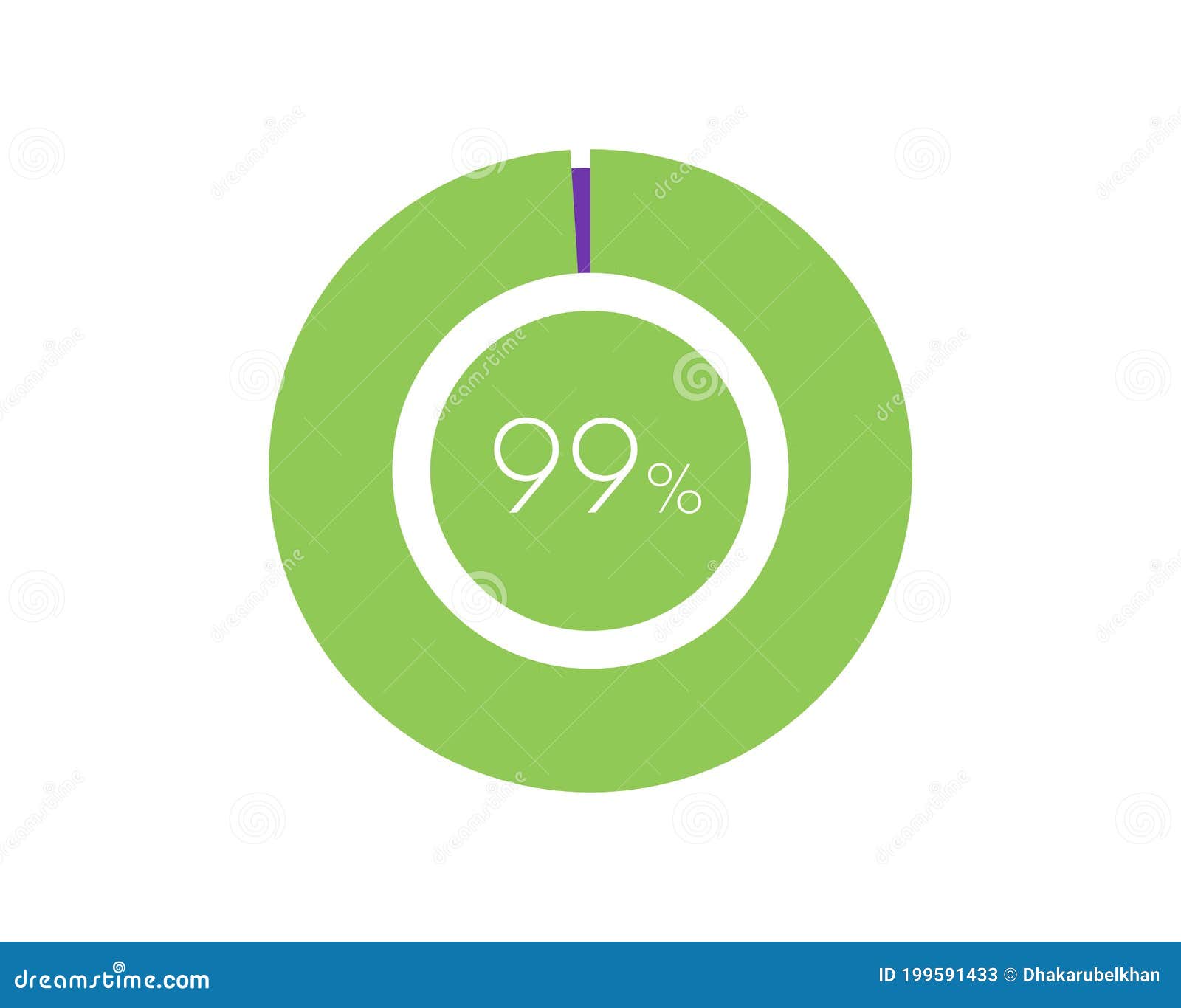 99 Percentage, 99 Percentage Circle Diagram Infographic Stock Vector ...