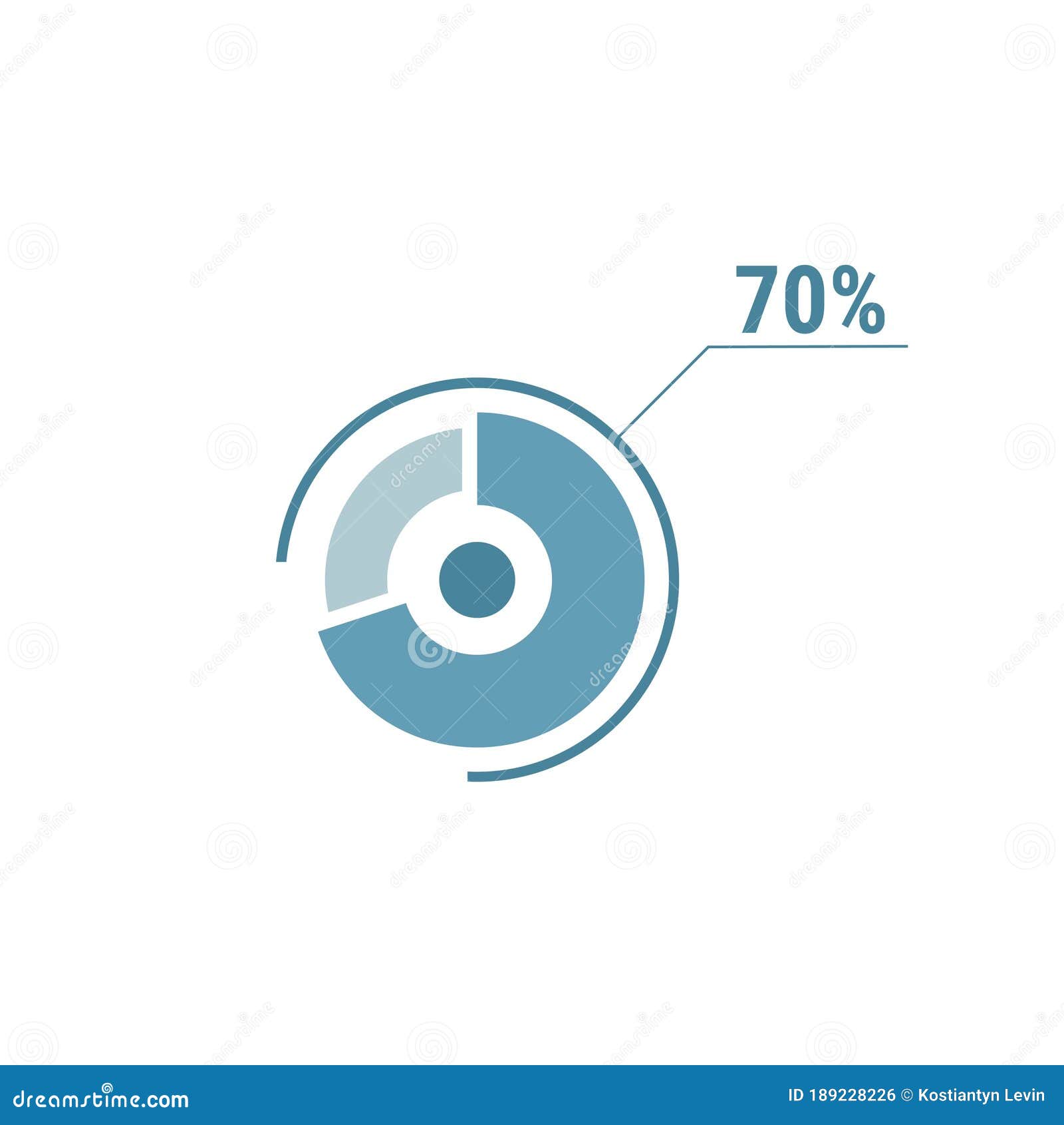 Percentage Diagram Graph, 70 Seventy Percent Vector Circle Chart, Ui ...