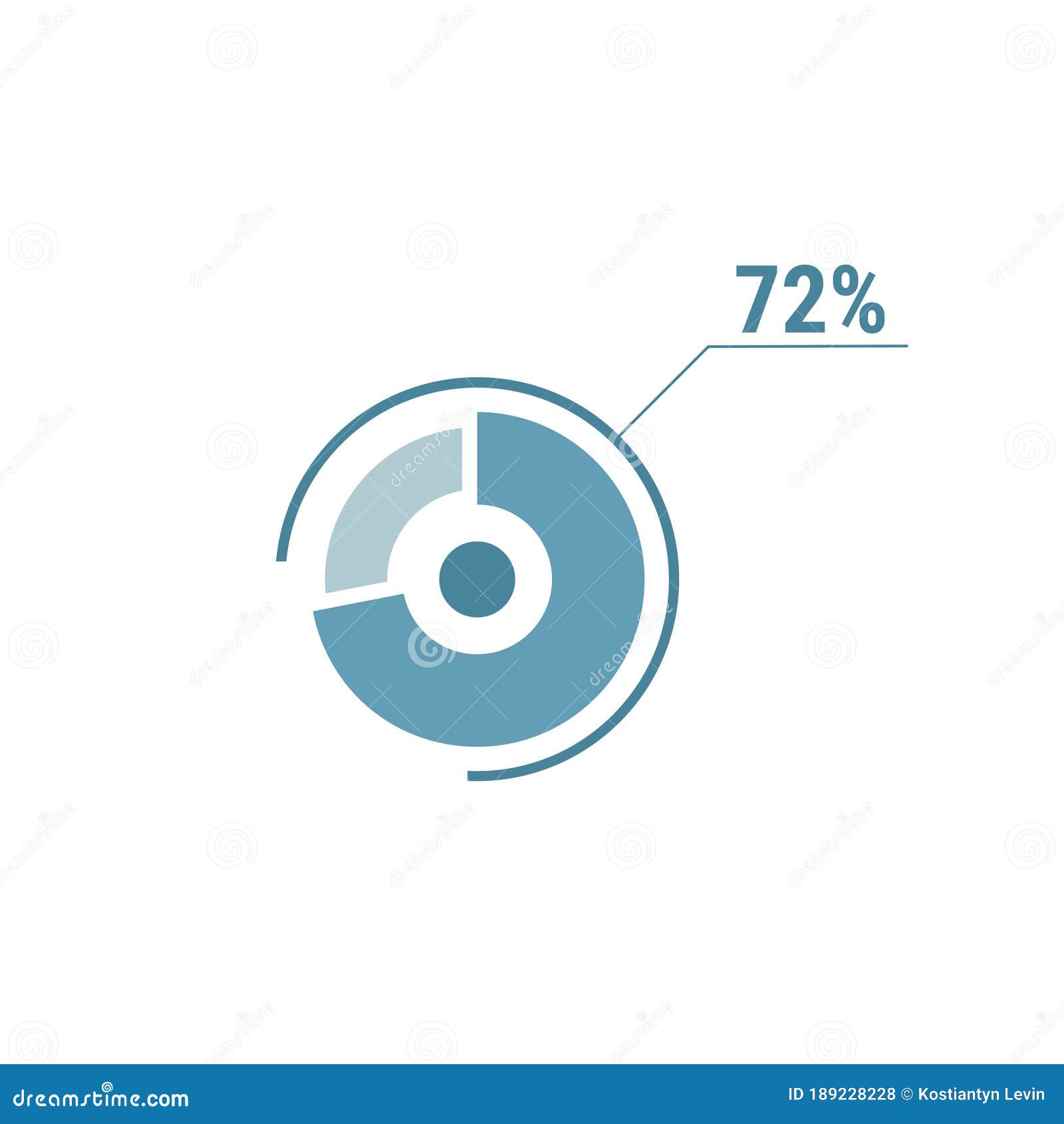 Percentage Diagram Graph, 72 Seventy Two Percent Vector Circle Chart ...