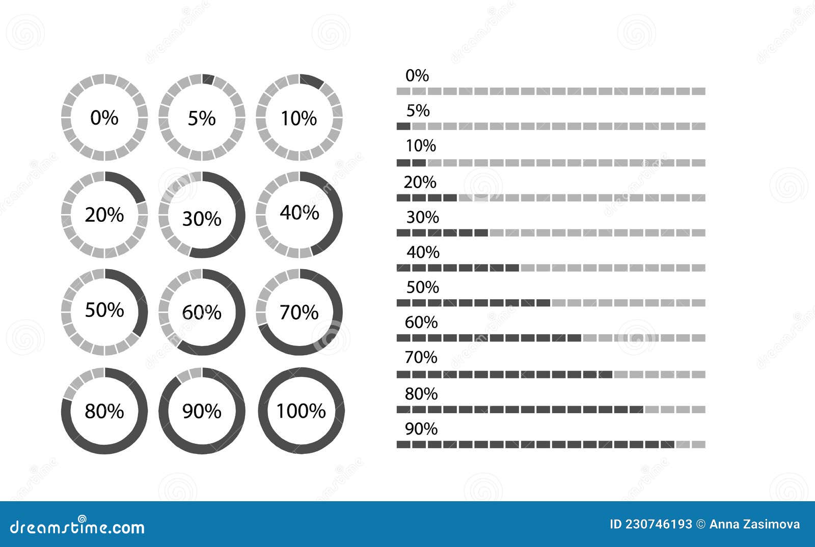 Percentage Display Scale, Divided by 5. Black Thin Outline Graphics ...