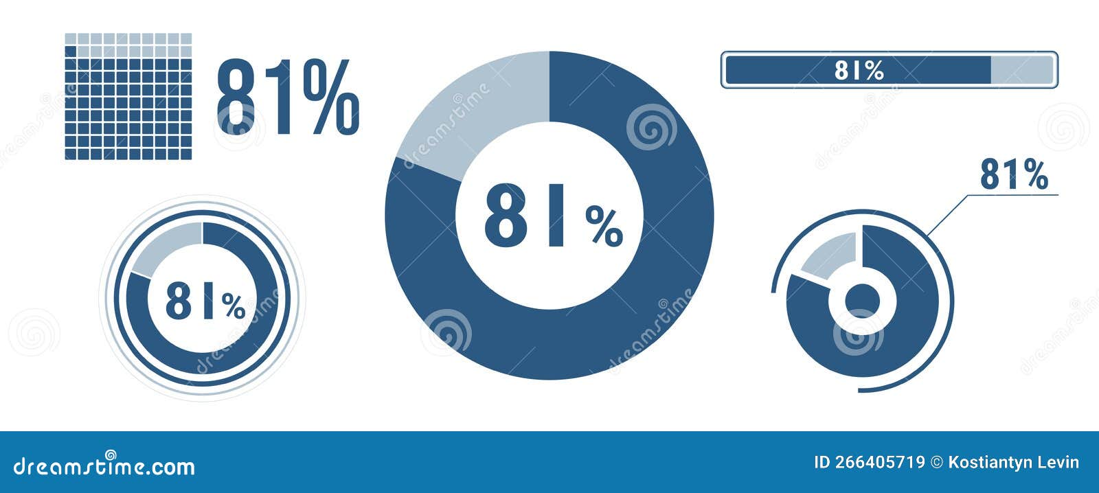 81 Percentage Infographic Set. Eighty-one Circle Diagram, Pie Donut ...