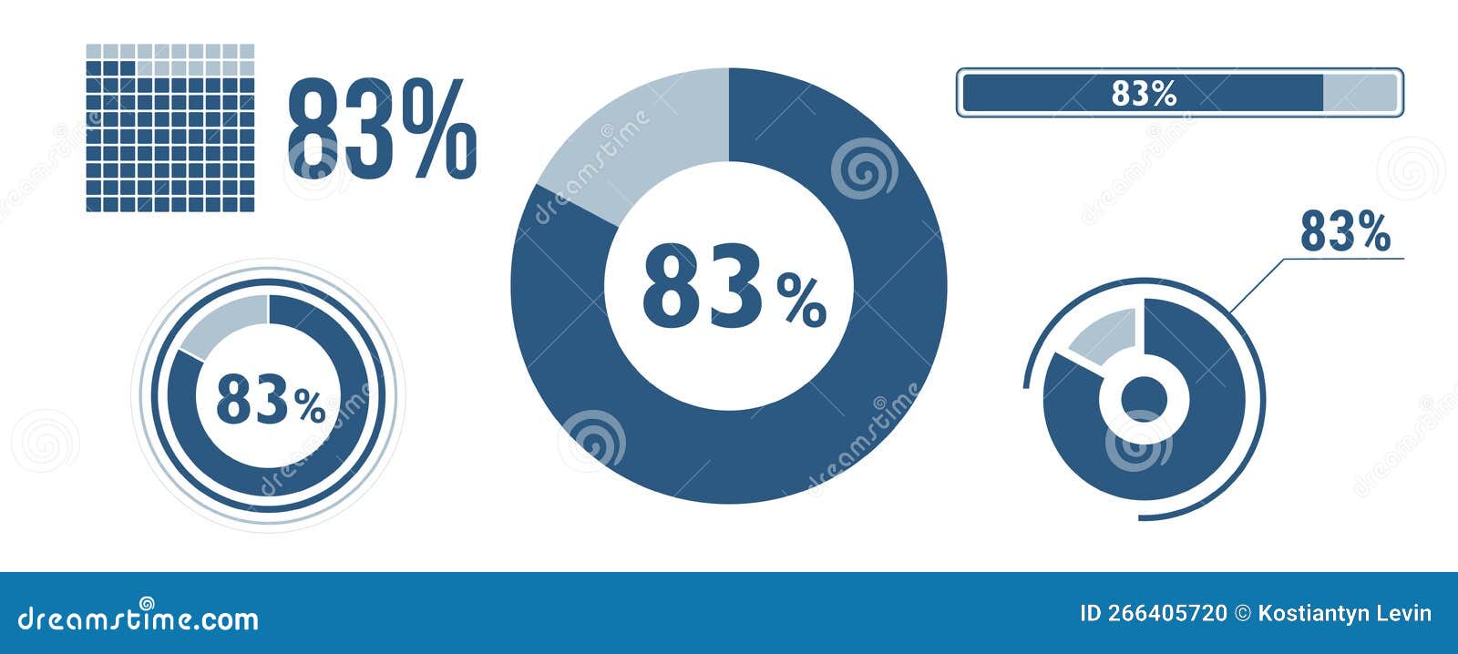 83% Percentage Infographic Set. Eighty-three Circle Diagram, Pie Donut ...