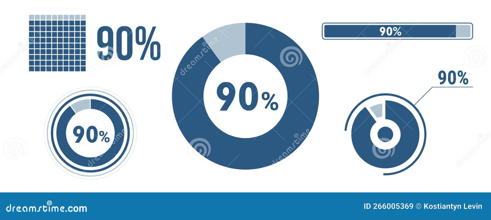 90 Percentage Infographic Set. Ninety Circle Diagram, Pie Donut Chart ...