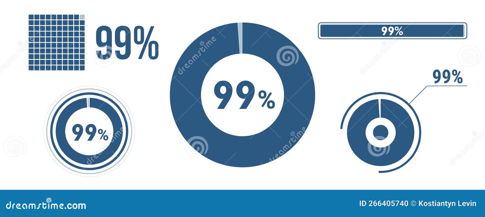 99 Percentage Infographic Set. Ninety-nine Circle Diagram, Pie Donut ...