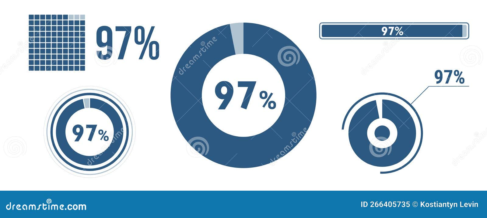 97 Percentage Infographic Set. Ninety-seven Circle Diagram, Pie Donut ...