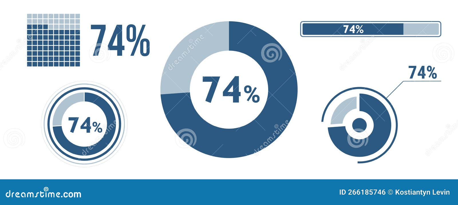 74 Percentage Infographic Set. Seventy-four Circle Diagram, Pie Donut ...