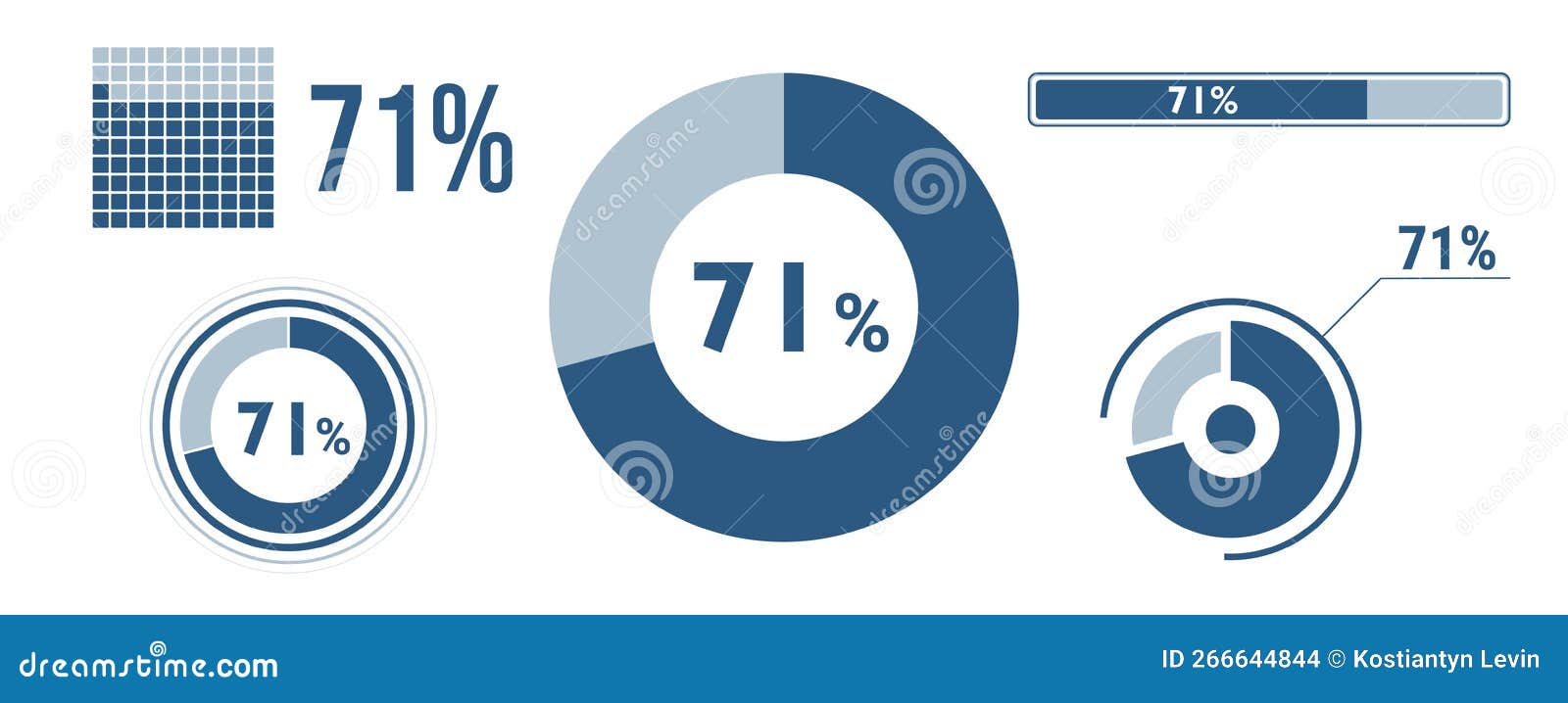 71 Percentage Infographic Set. Seventy-one Circle Diagram, Pie Donut ...