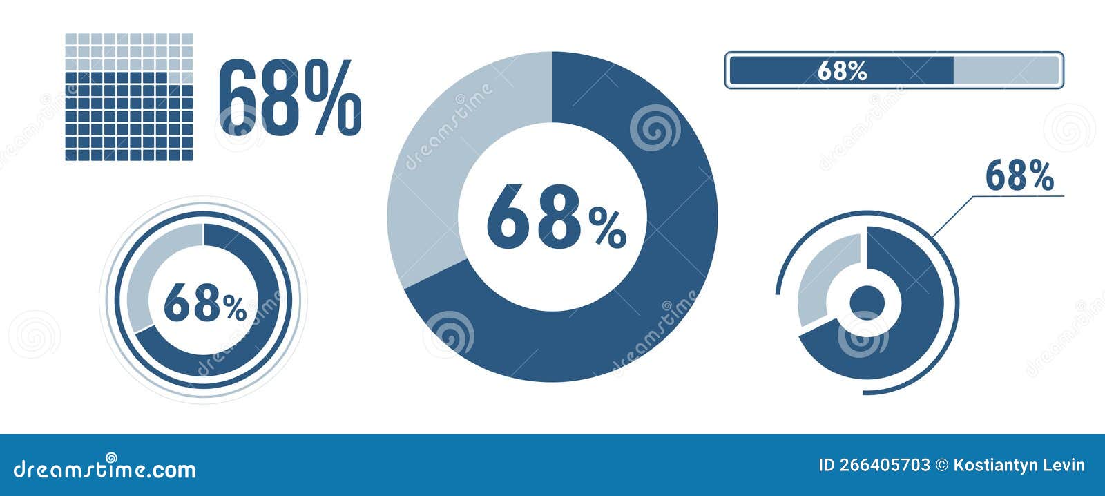 68 Percentage Infographic Set. Sixty-eight Circle Diagram, Pie Donut ...