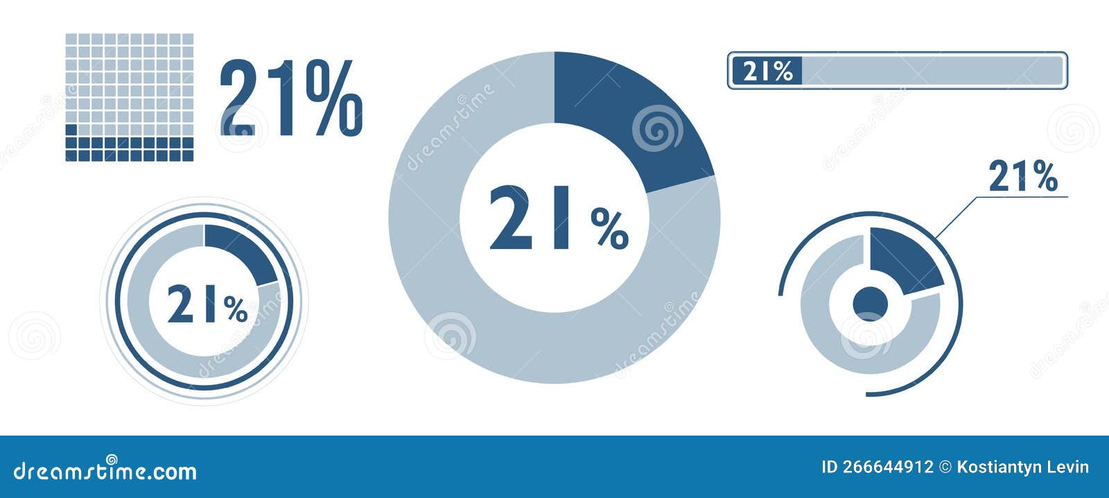 21 Percentage Infographic Set. Twenty-one Circle Diagram, Pie Donut ...