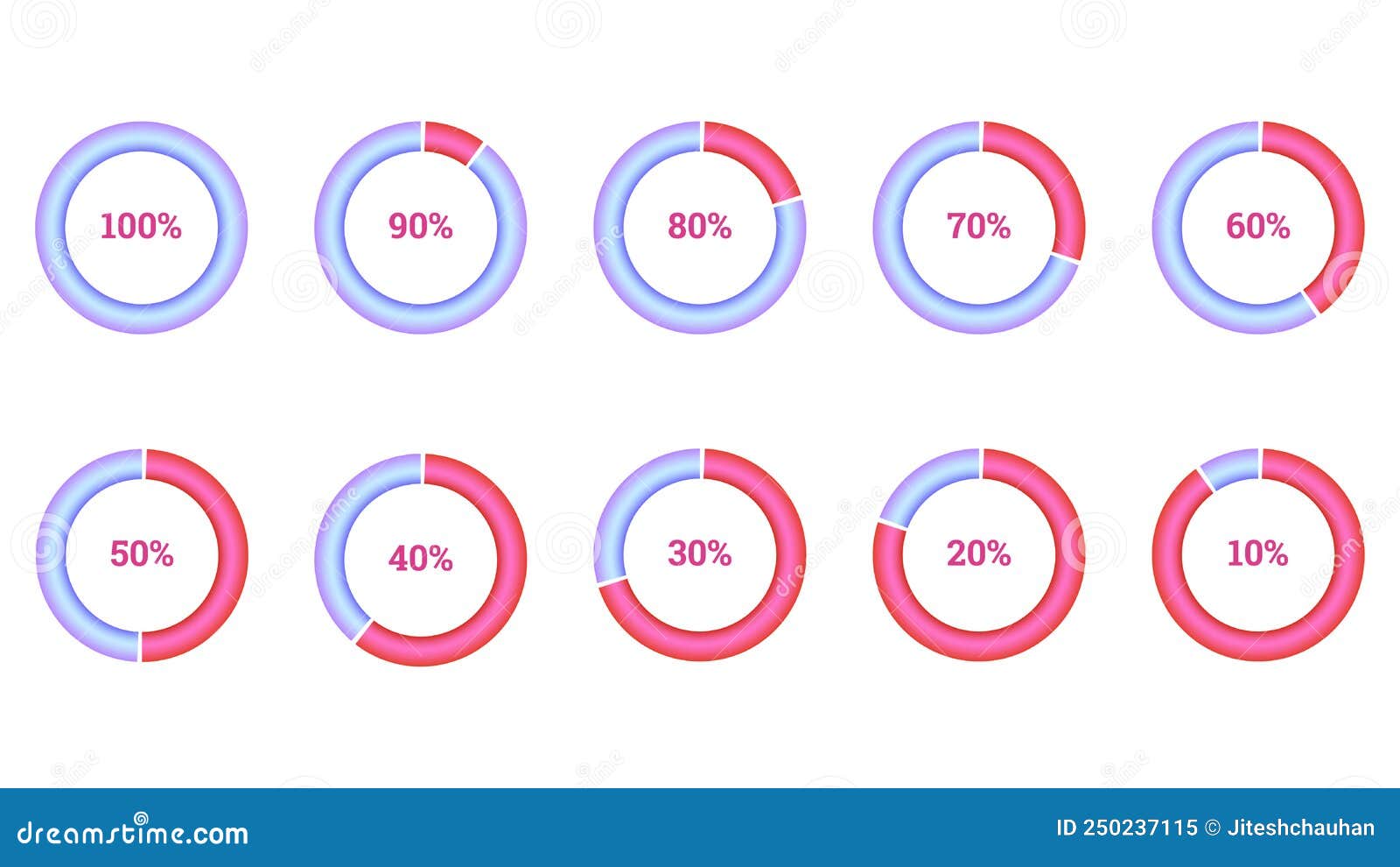 Percentage Infographics Elements Set in Shape of 3d Gradient Strokes ...