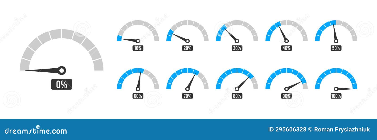 Percentage Meter Gauge Element. Speedometer Icon Stock Vector ...