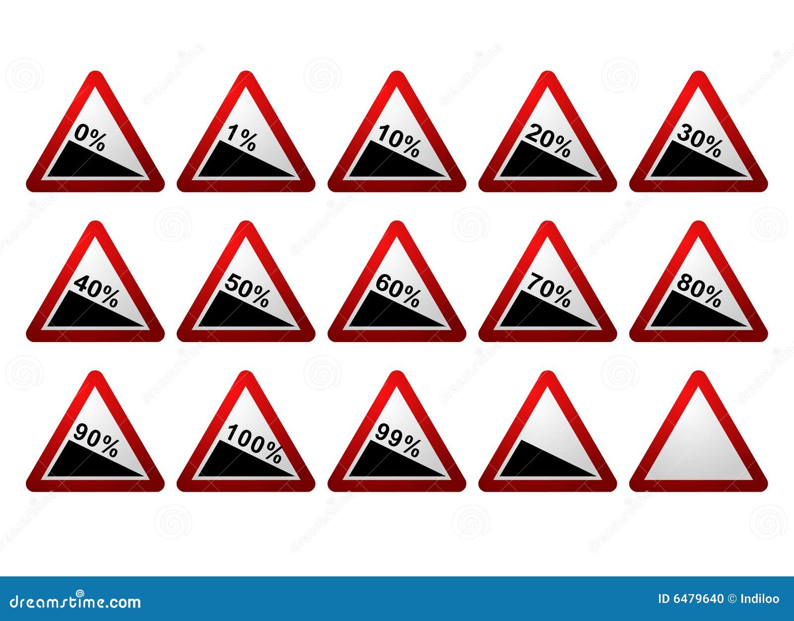 Percentage Road Signs Stock Photo - Image: 6479640
