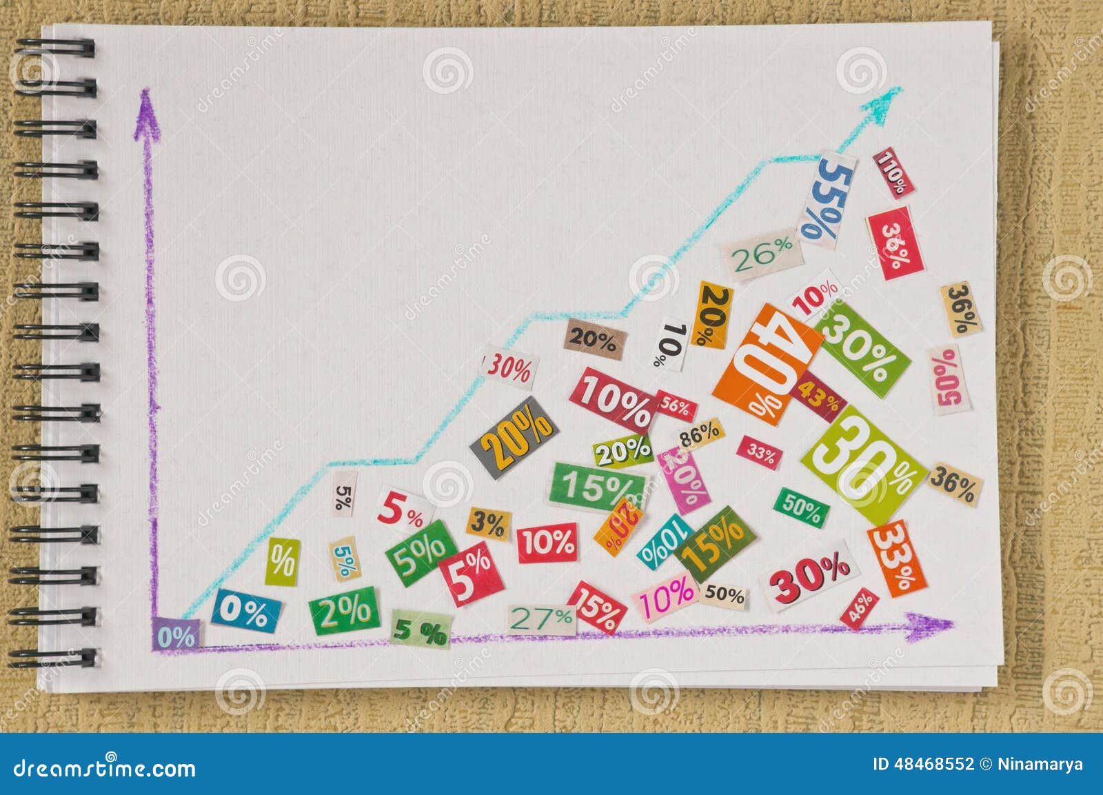 PERCENTAGES background stock photo. Image of numbers - 48468552