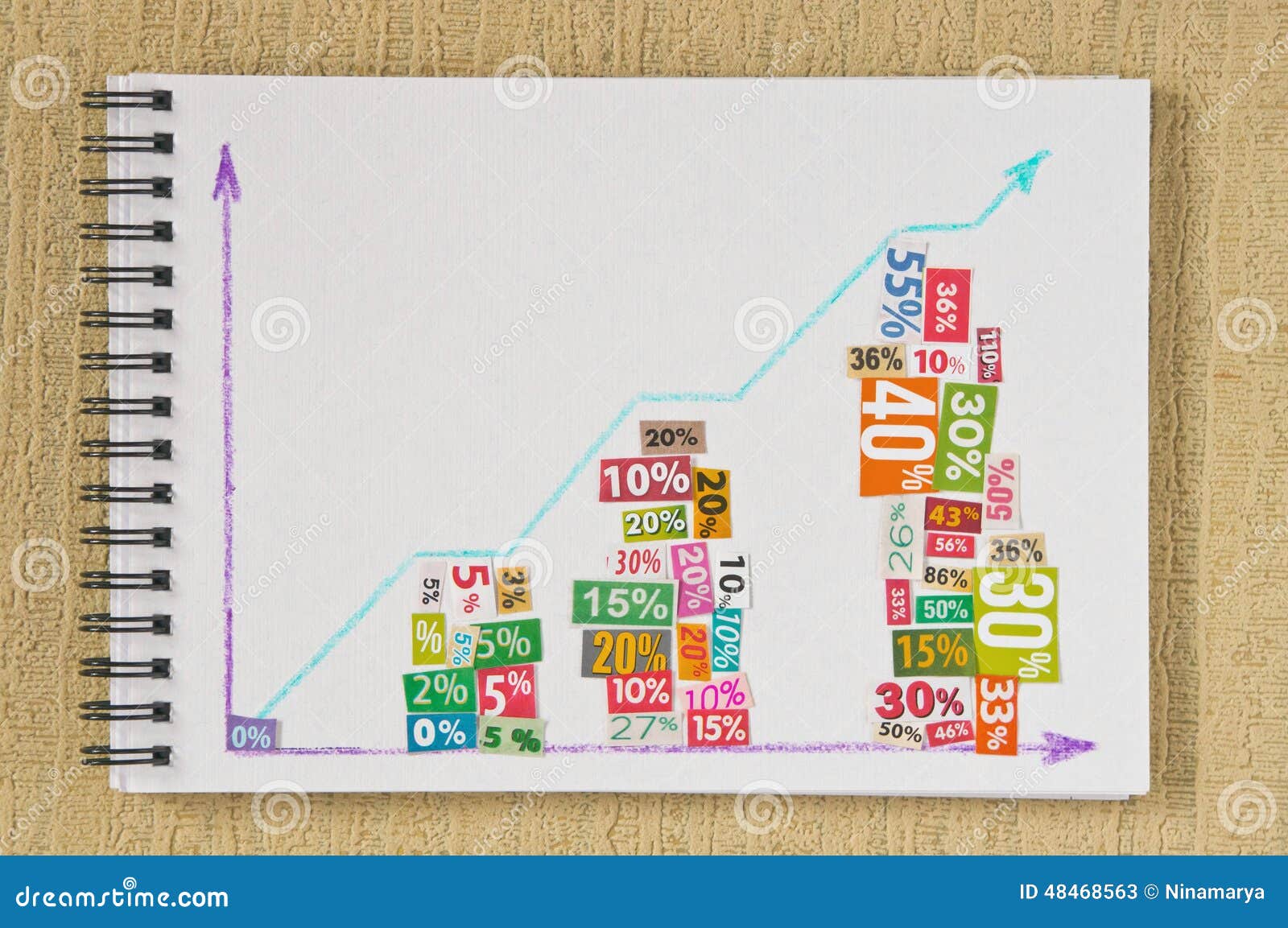 PERCENTAGES background stock image. Image of background - 48468563