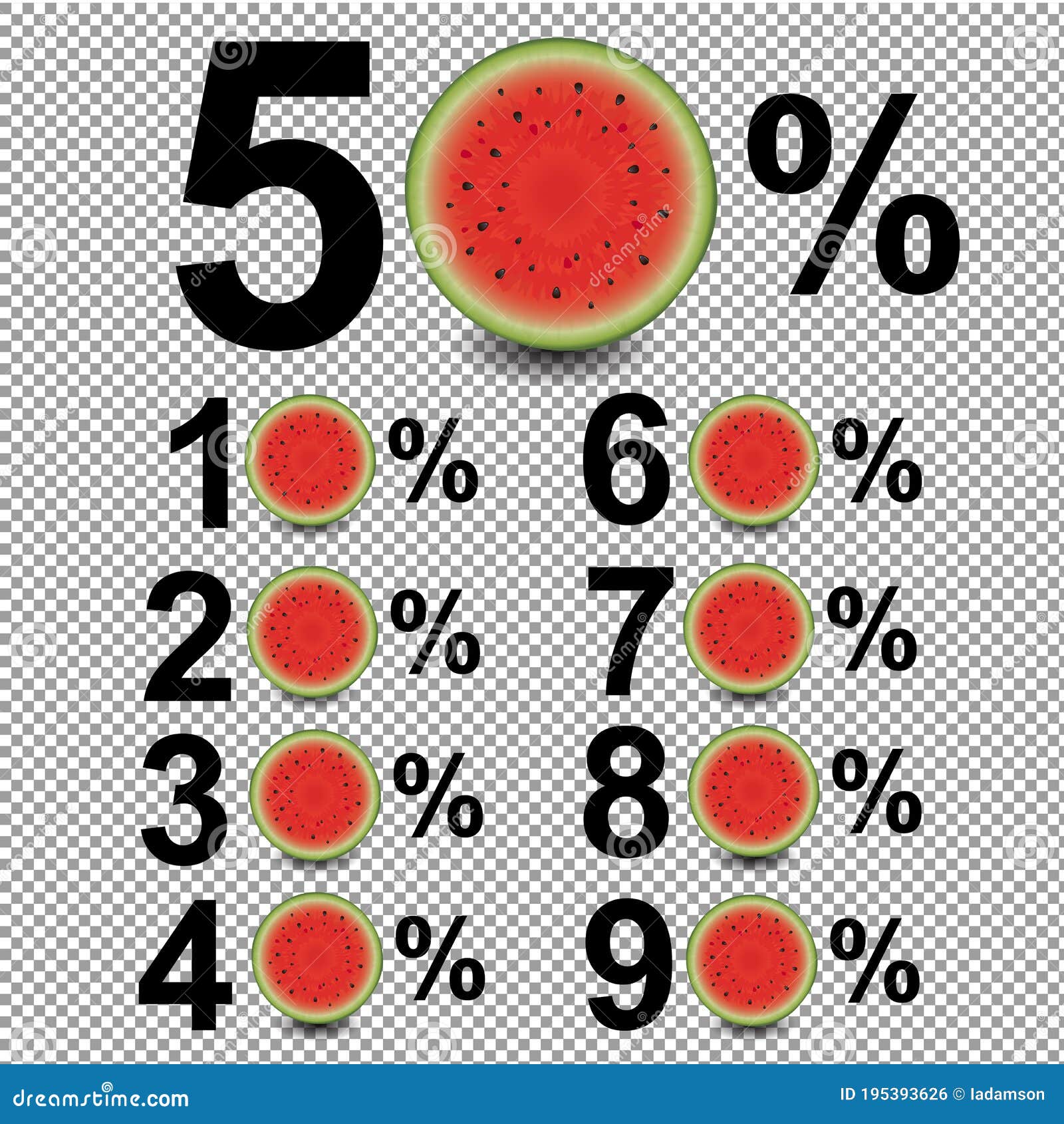 Percents with Watermelon stock vector. Illustration of background ...