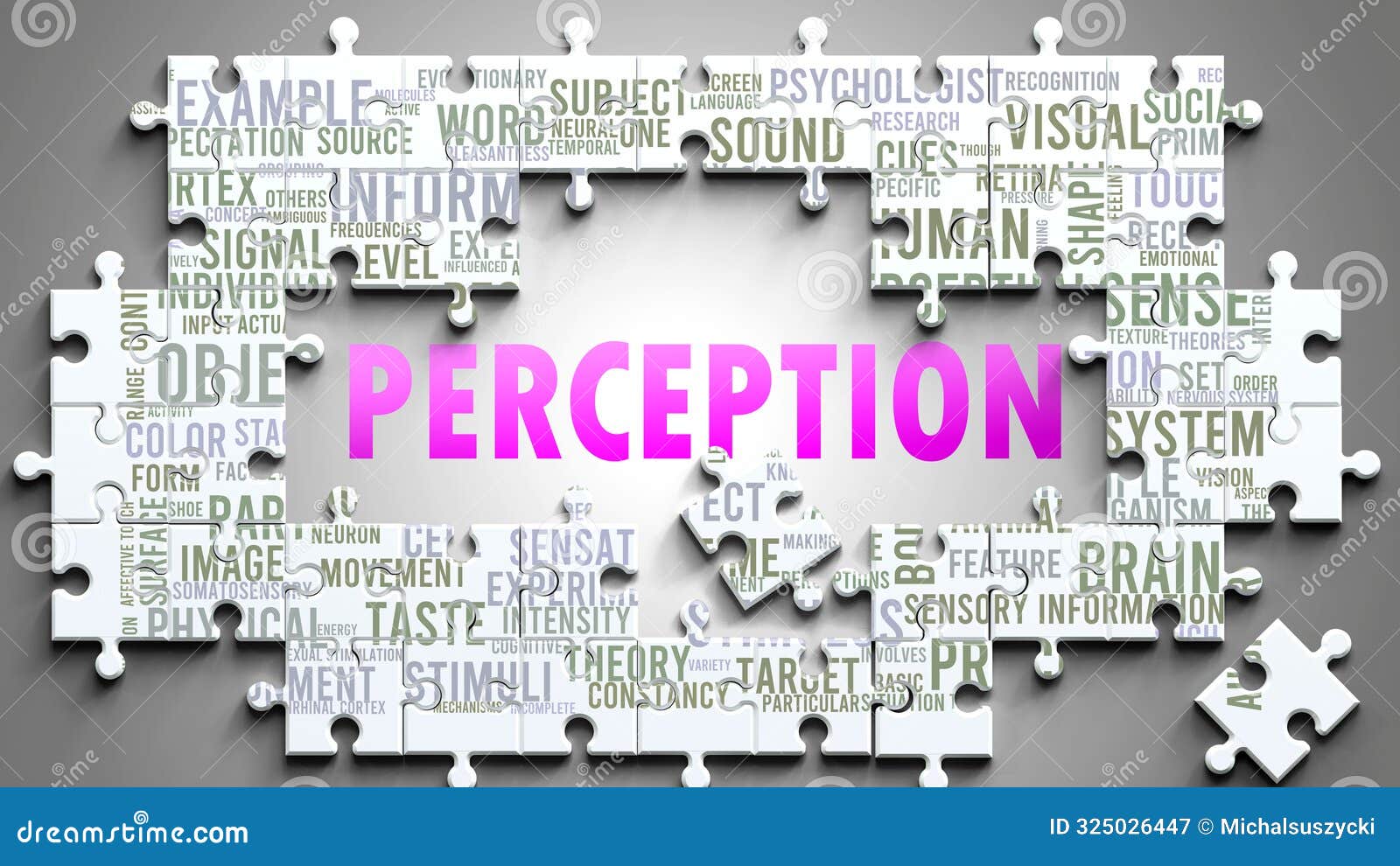 Perception As a Complex Subject, Related To Various Topics and Ideas on ...
