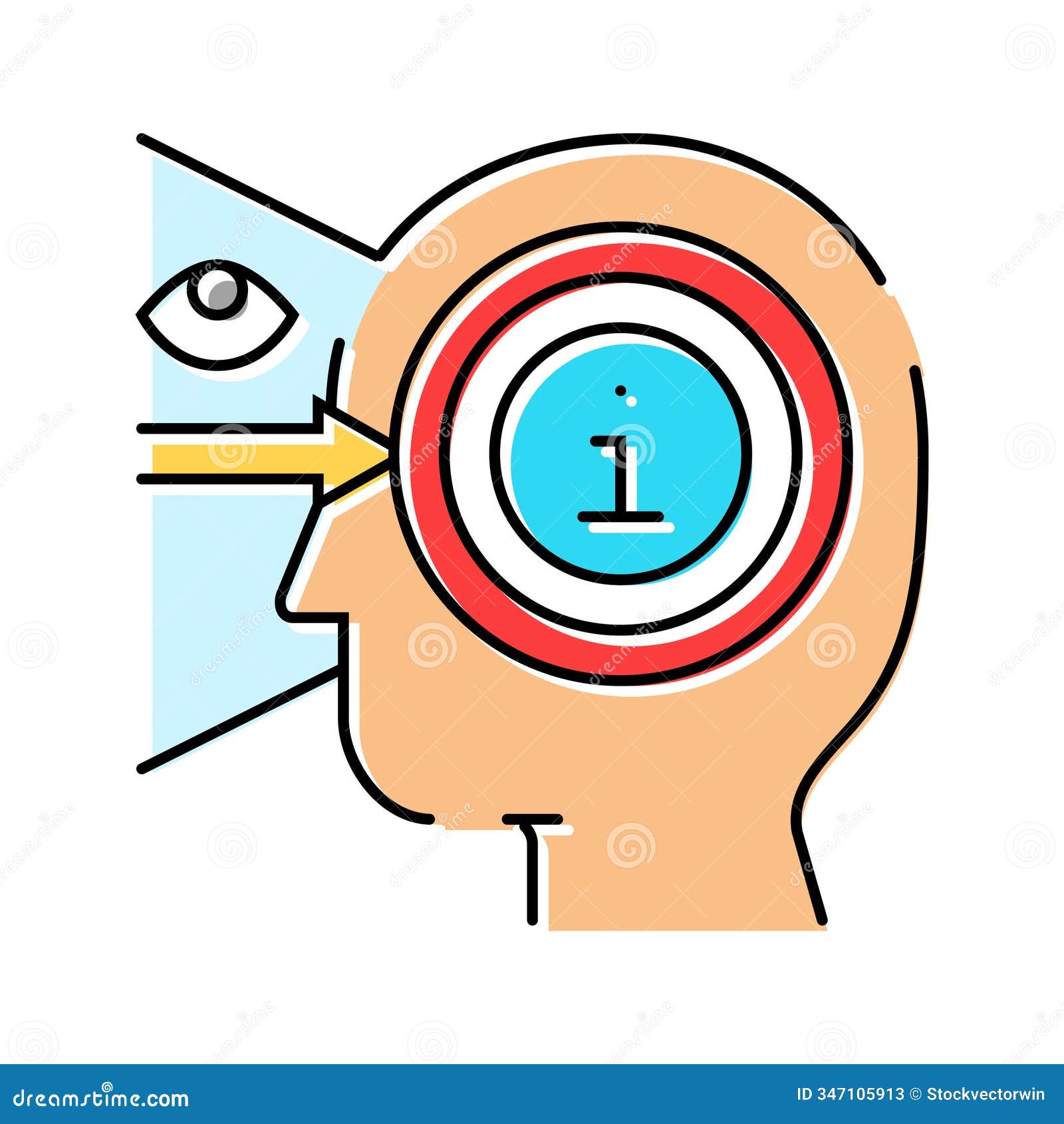 Perception Consumer Behavior Color Icon Vector Illustration Stock ...