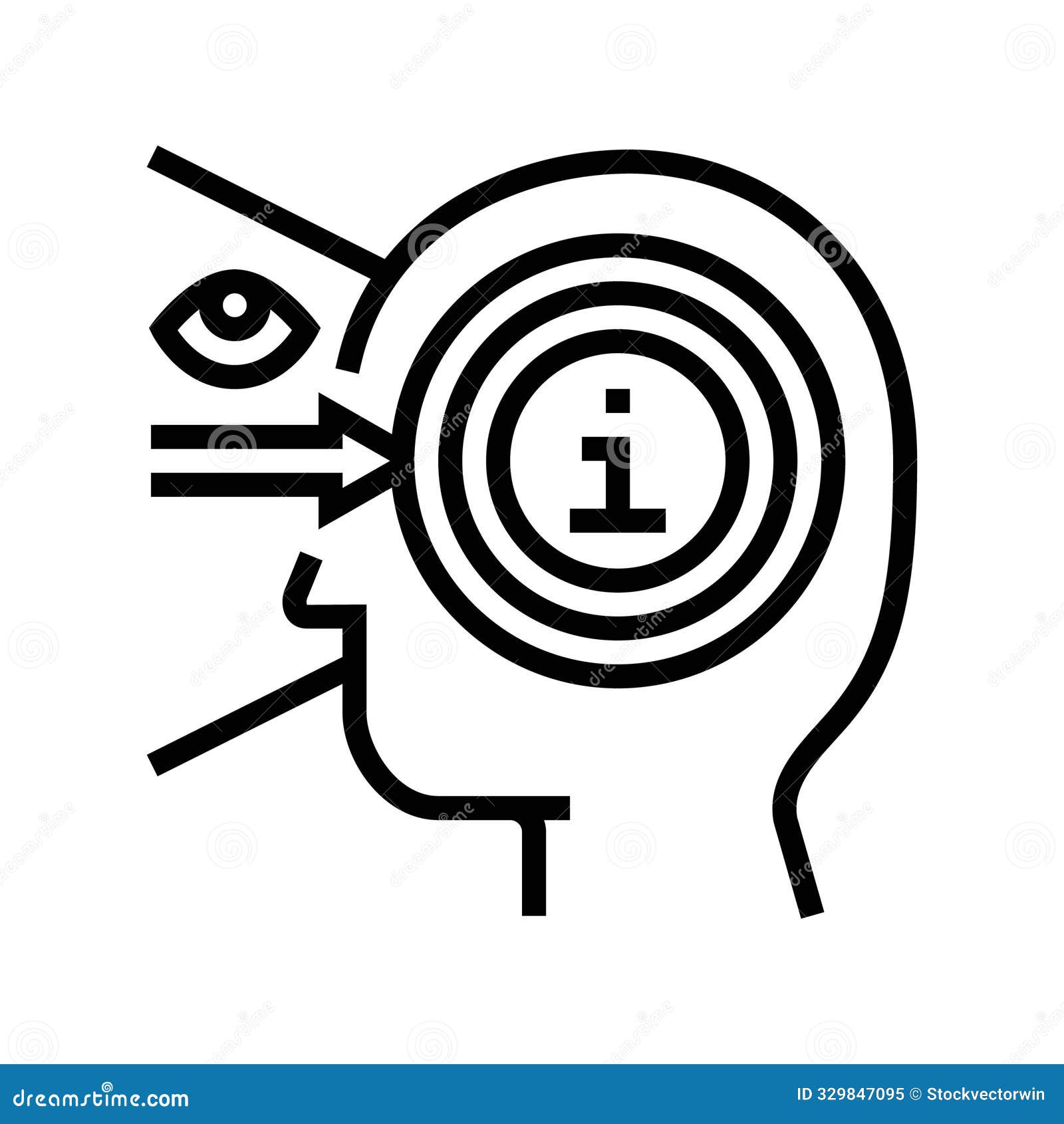 Perception Consumer Behavior Line Icon Vector Illustration Stock ...